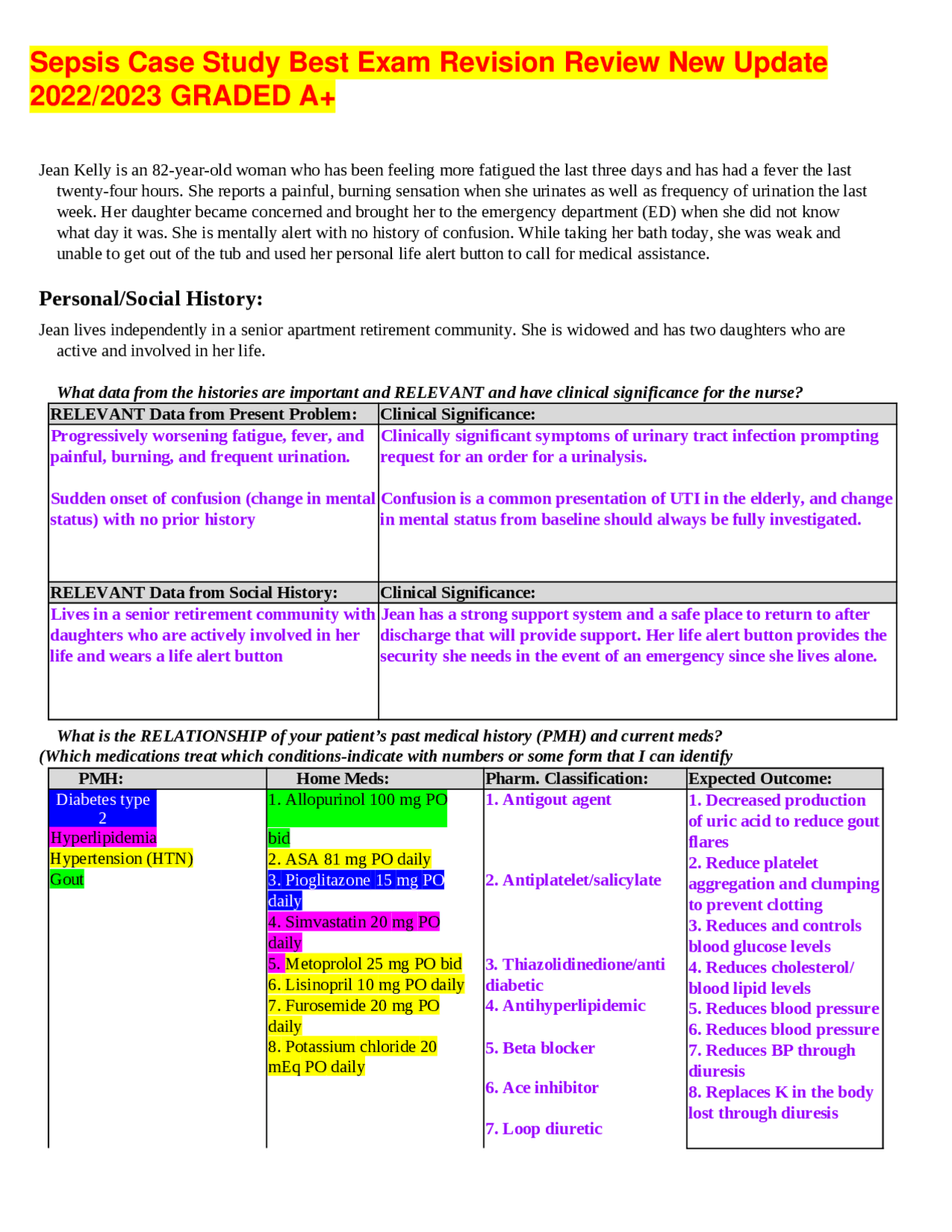 Sepsis Case Study Best Exam Revision Review New Update 2022/2023 GRADED ...