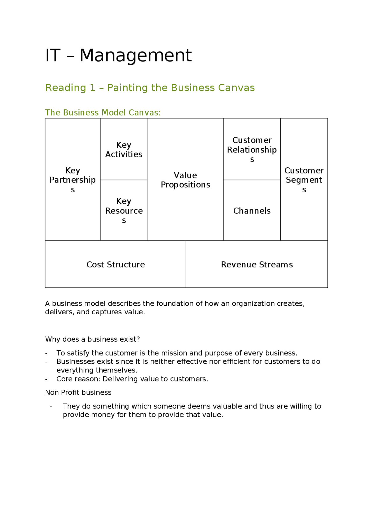 The Business Canvas Model | Lecture notes Software Development | Docsity