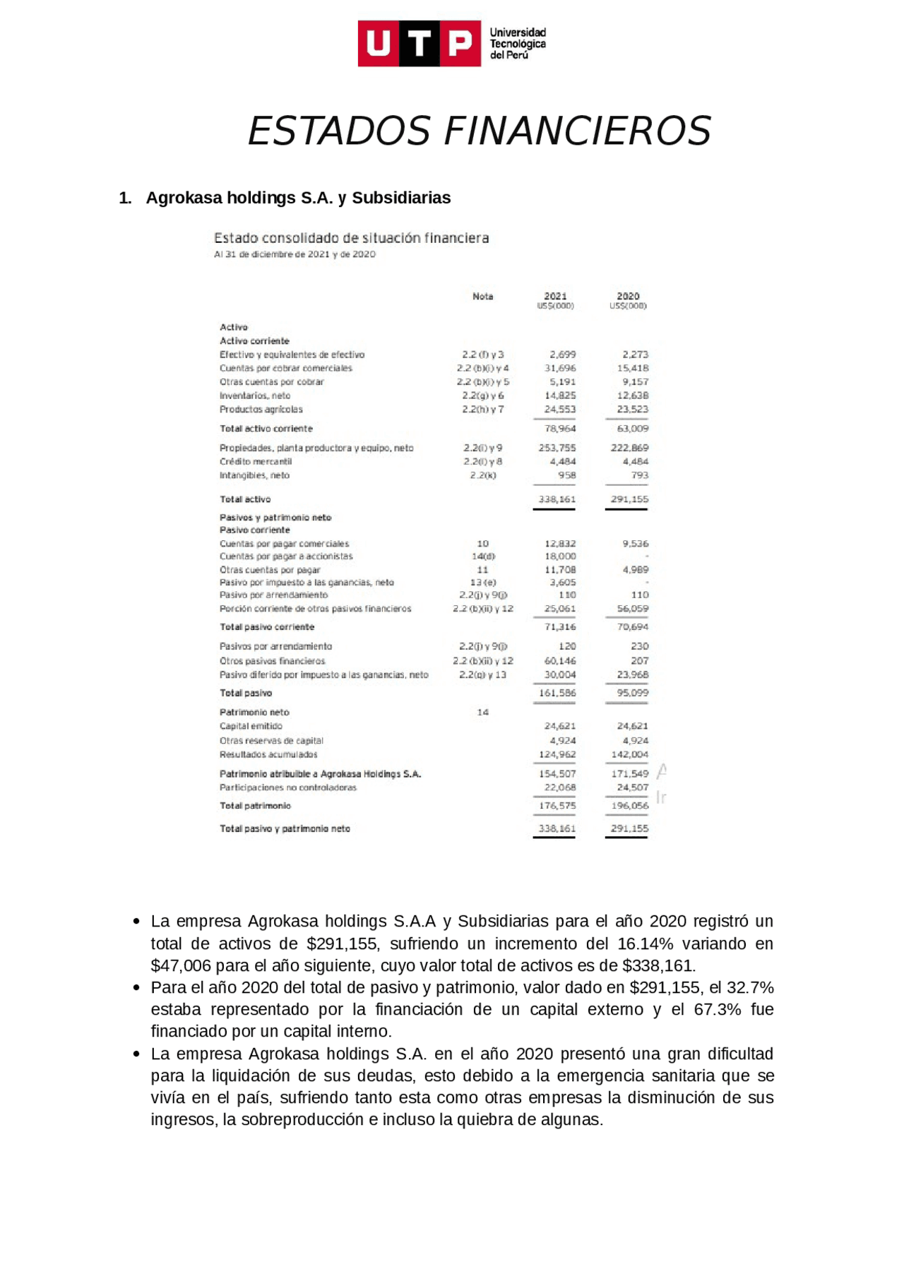 Estados financieros de contabilidad | Ejercicios de Contabilidad ...