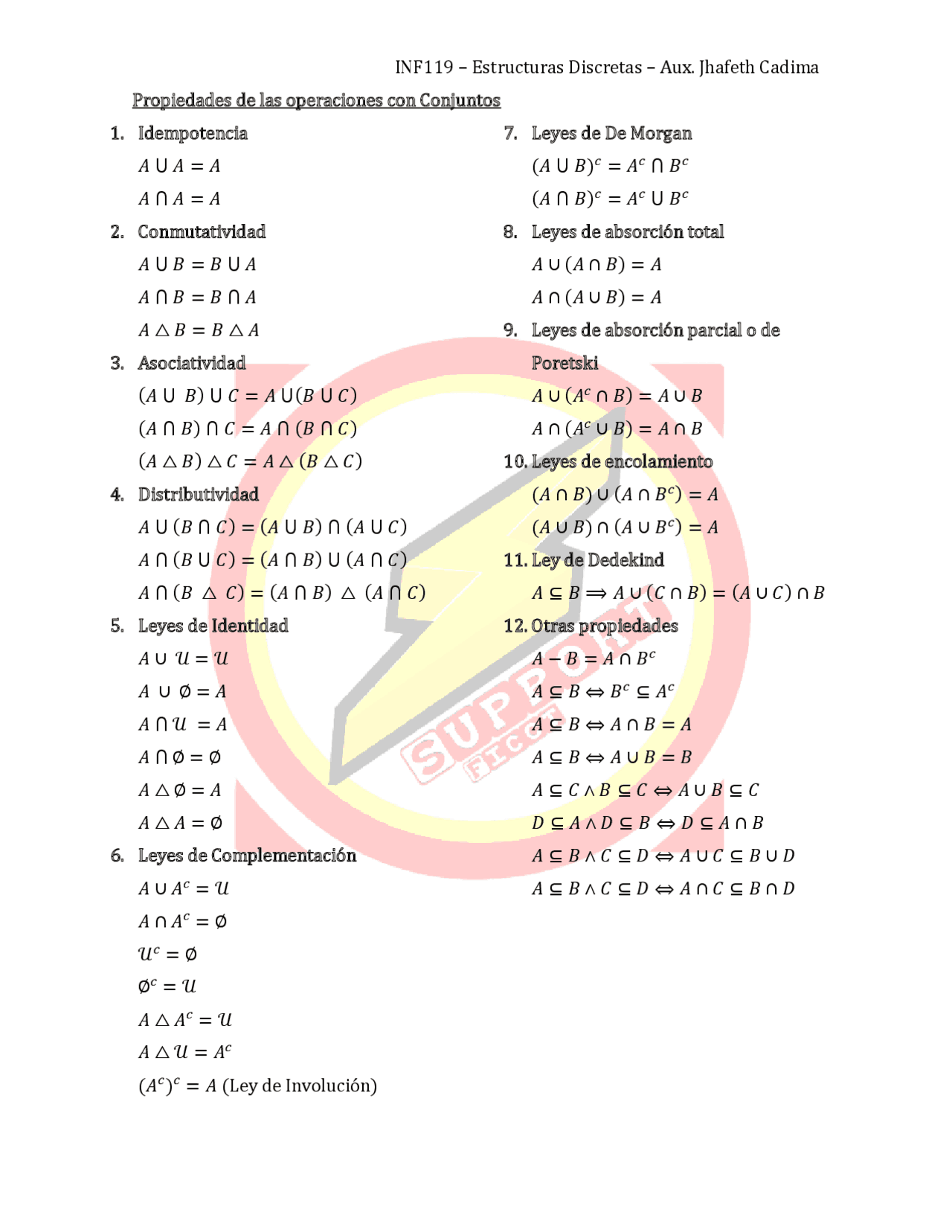 Formulario Propiedades De Los Conjuntos Exámenes De Estructuras