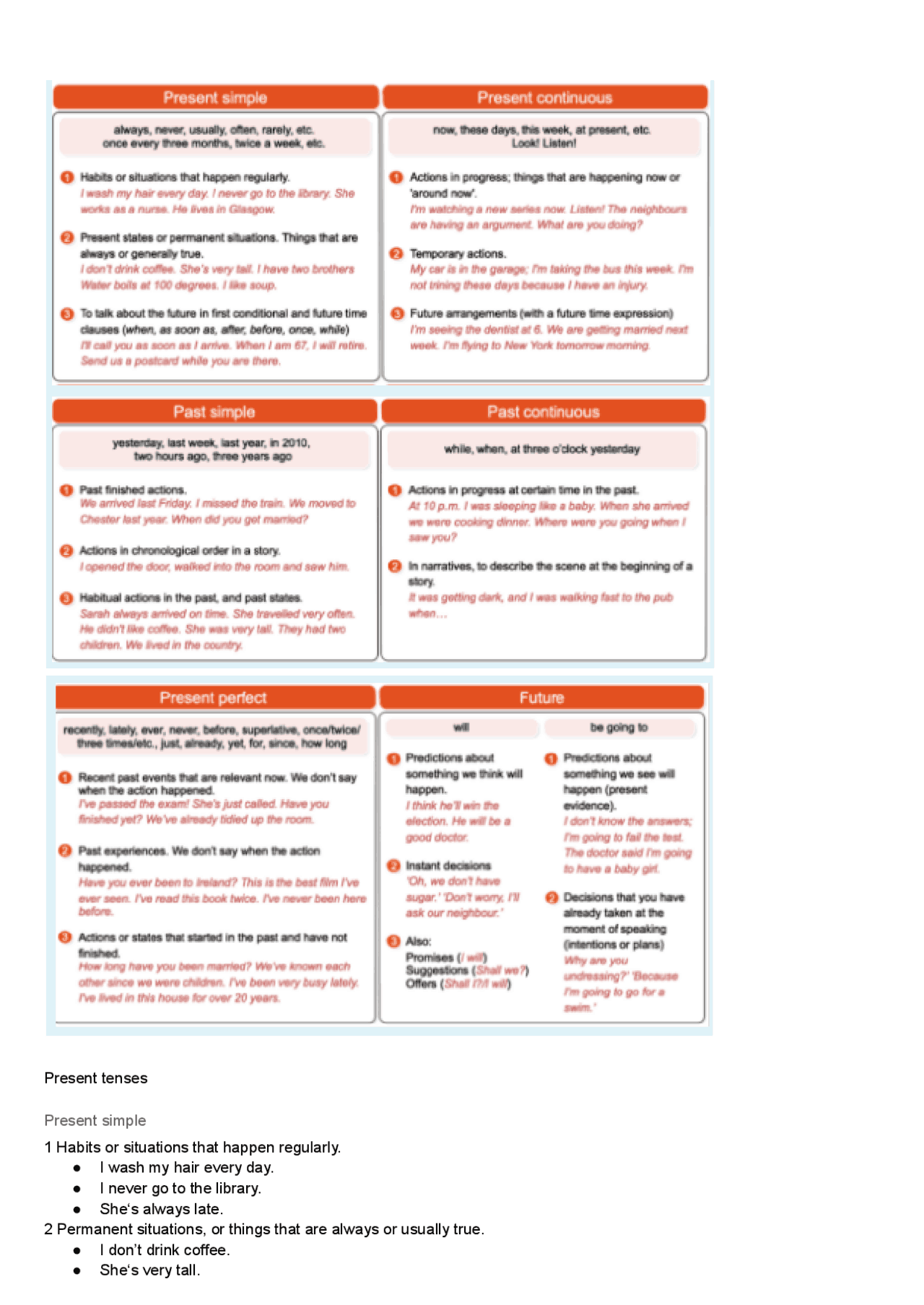 Ingles repaso de temas de tercero | Resúmenes de Idioma Inglés | Docsity