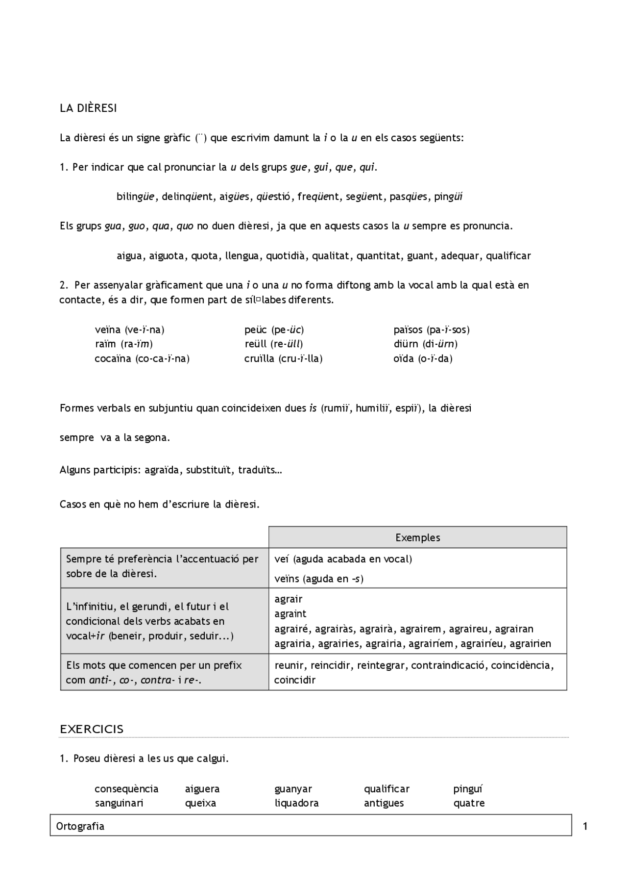 Normas De La Diéresis Apuntes De Catalán Docsity