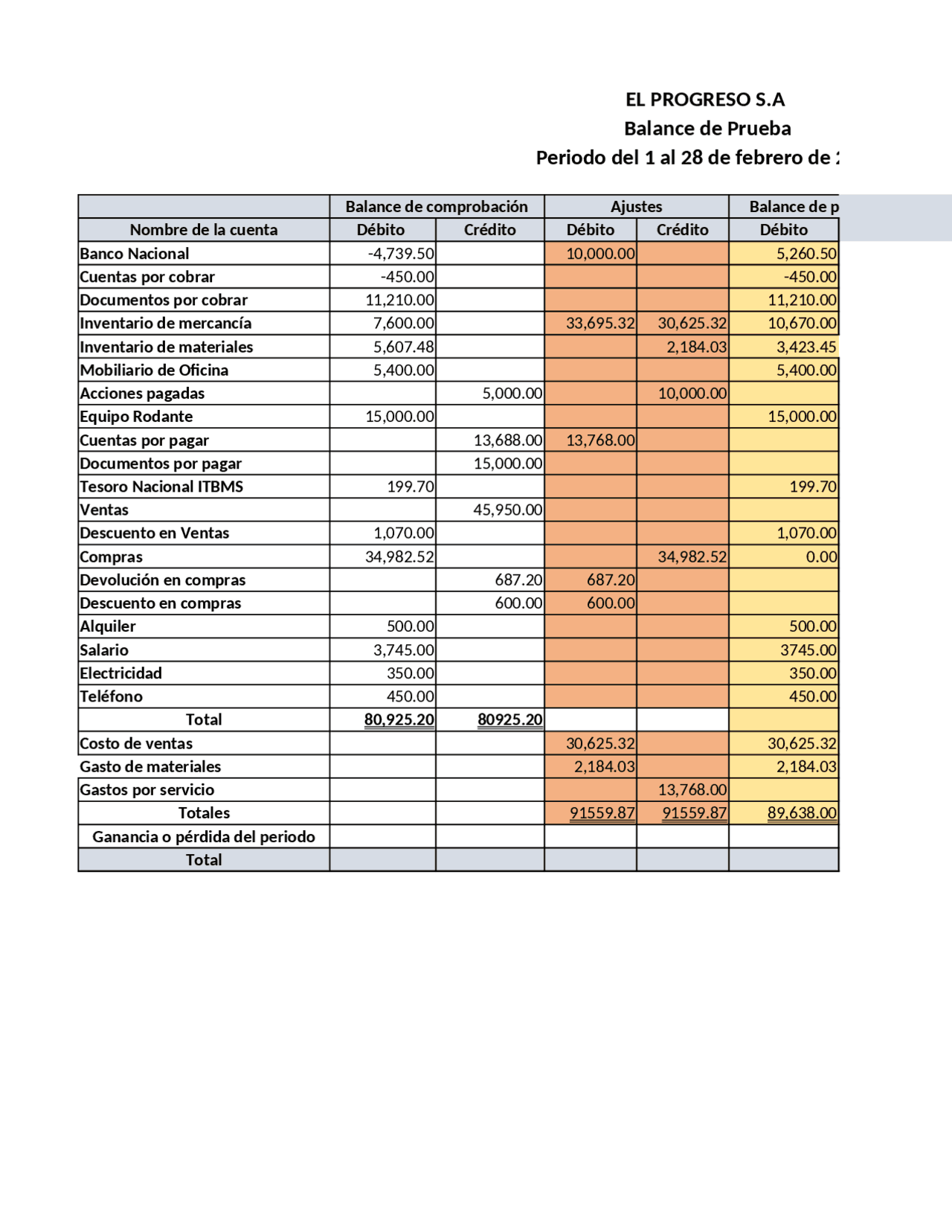 Semestral De Contabilidad Ii Semestre Exámenes De Contabilidad Docsity