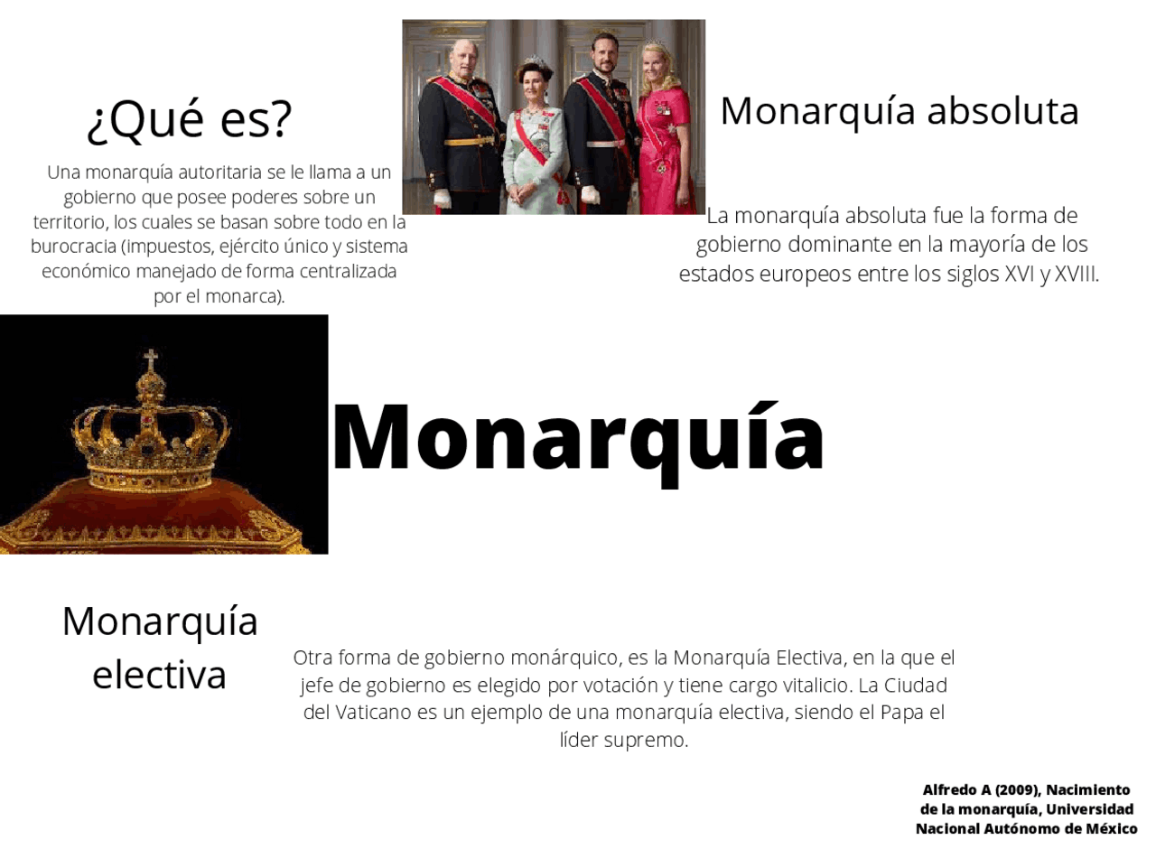 Ejemplos De Gobierno Monárquico