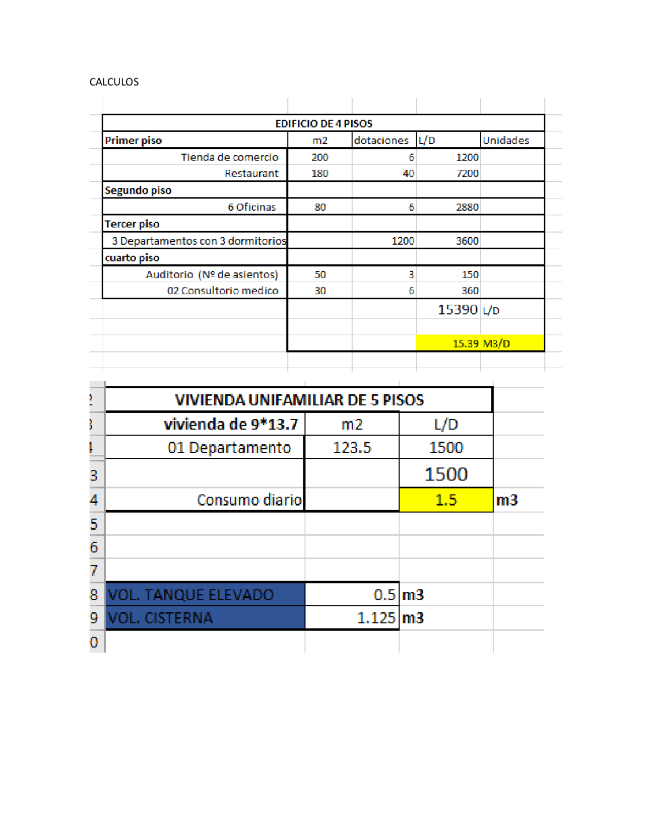 Calculos De Ingenieria Monografías Ensayos De Materiales Docsity