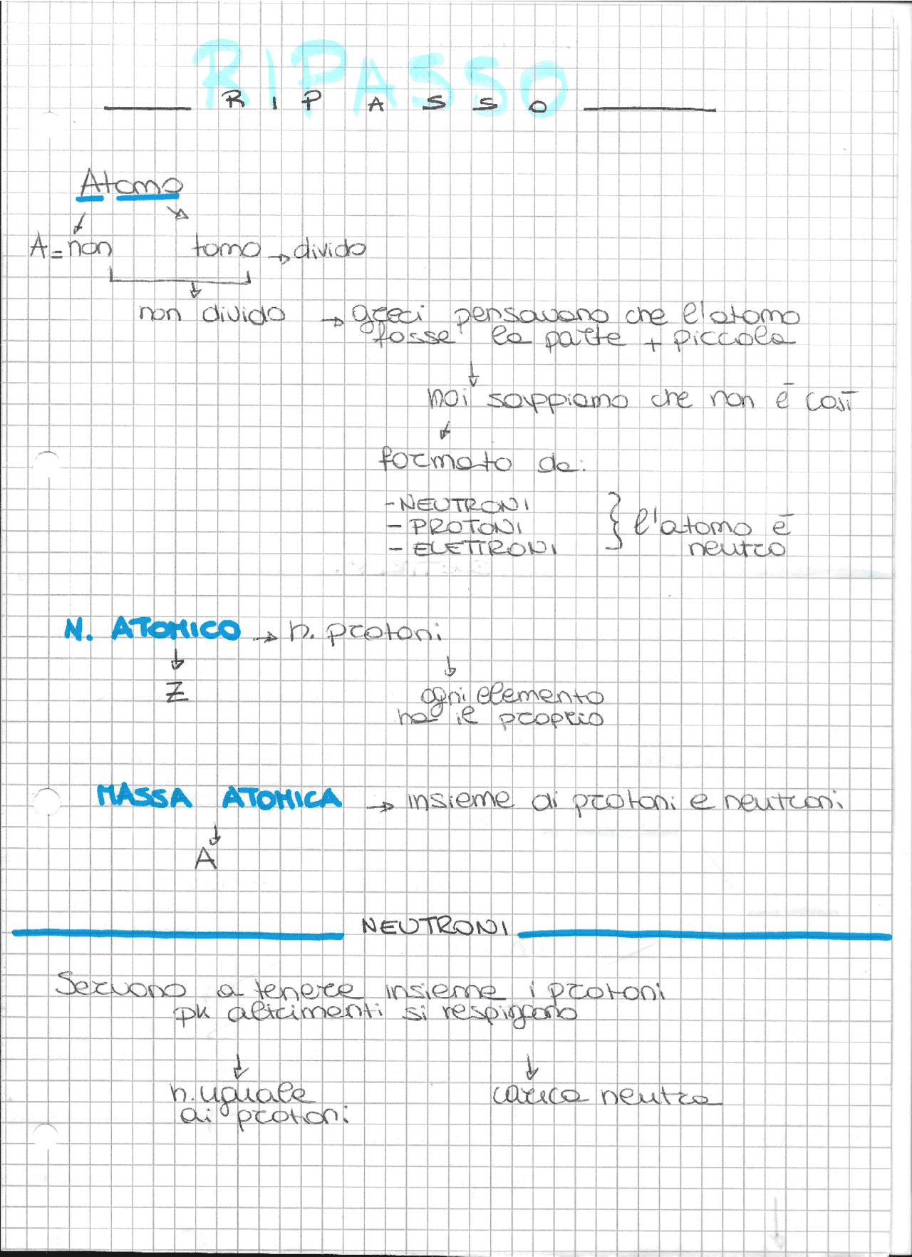 Chimica Di Inizio Secondo Anno Schemi E Mappe Concettuali Di Scienze
