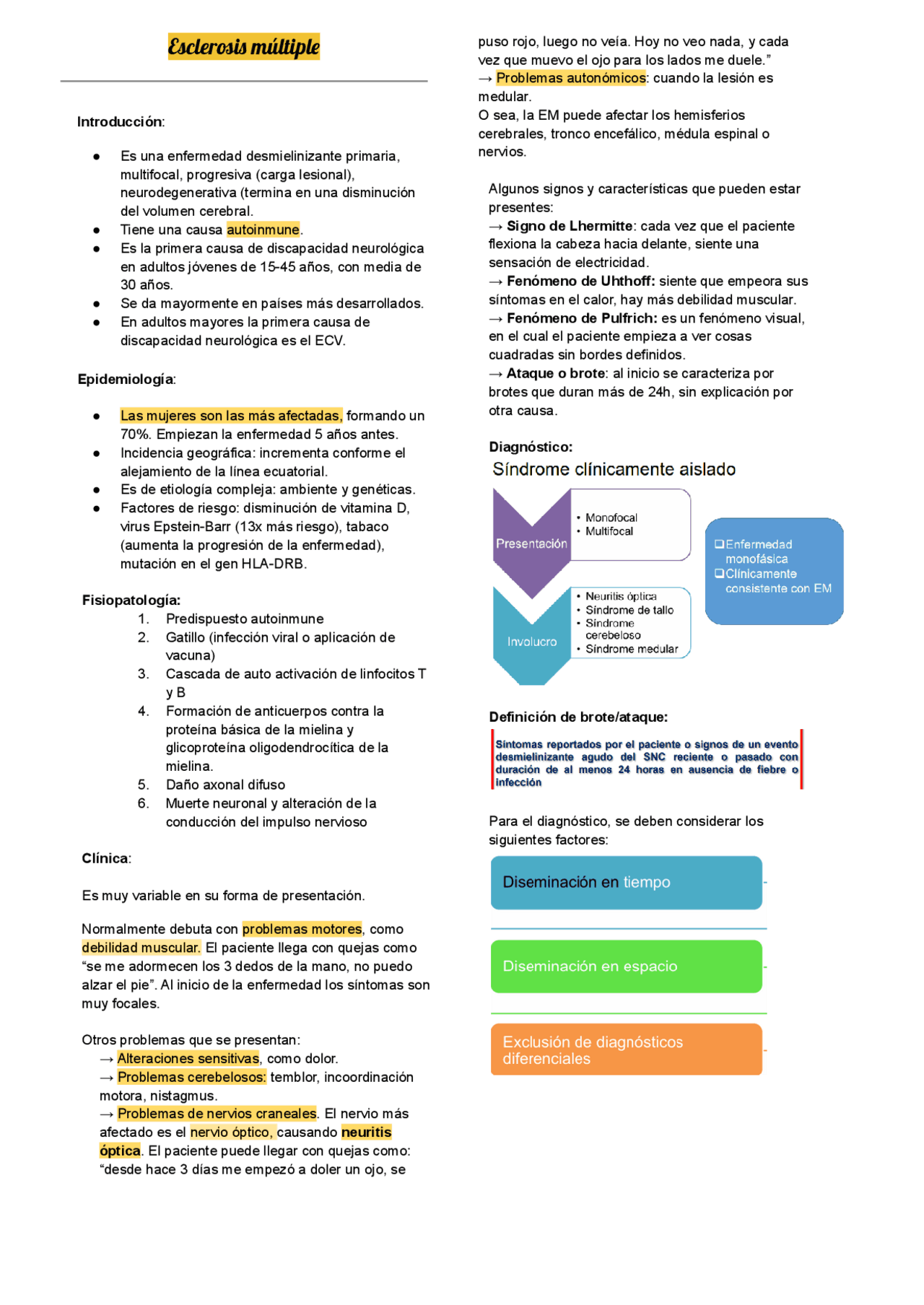 Esclerosis Múltiple Resumen Apuntes De Neurología Docsity