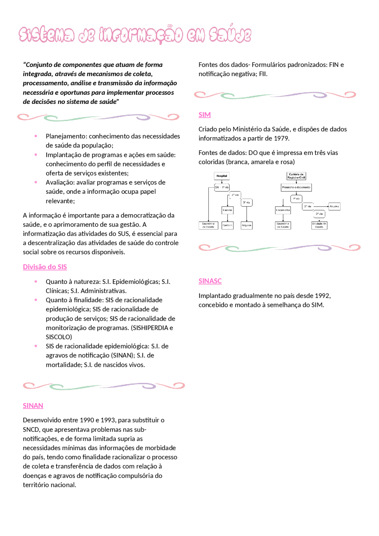 Sistema Integrado De Saude Resumos Sistemática Docsity