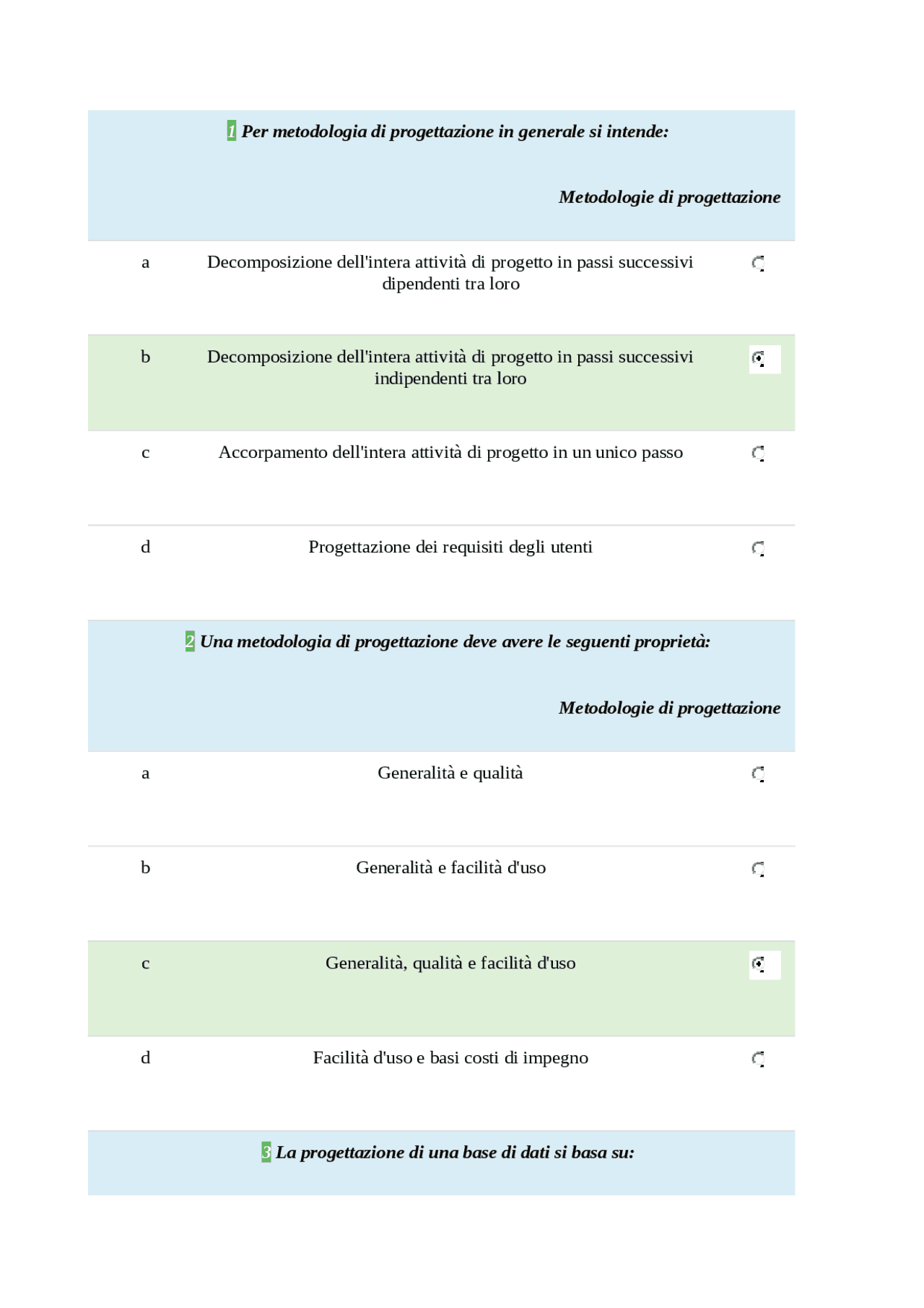 Metodologie Di Progettazione Per Basi Di Dati Esercizi Di Ingegneria