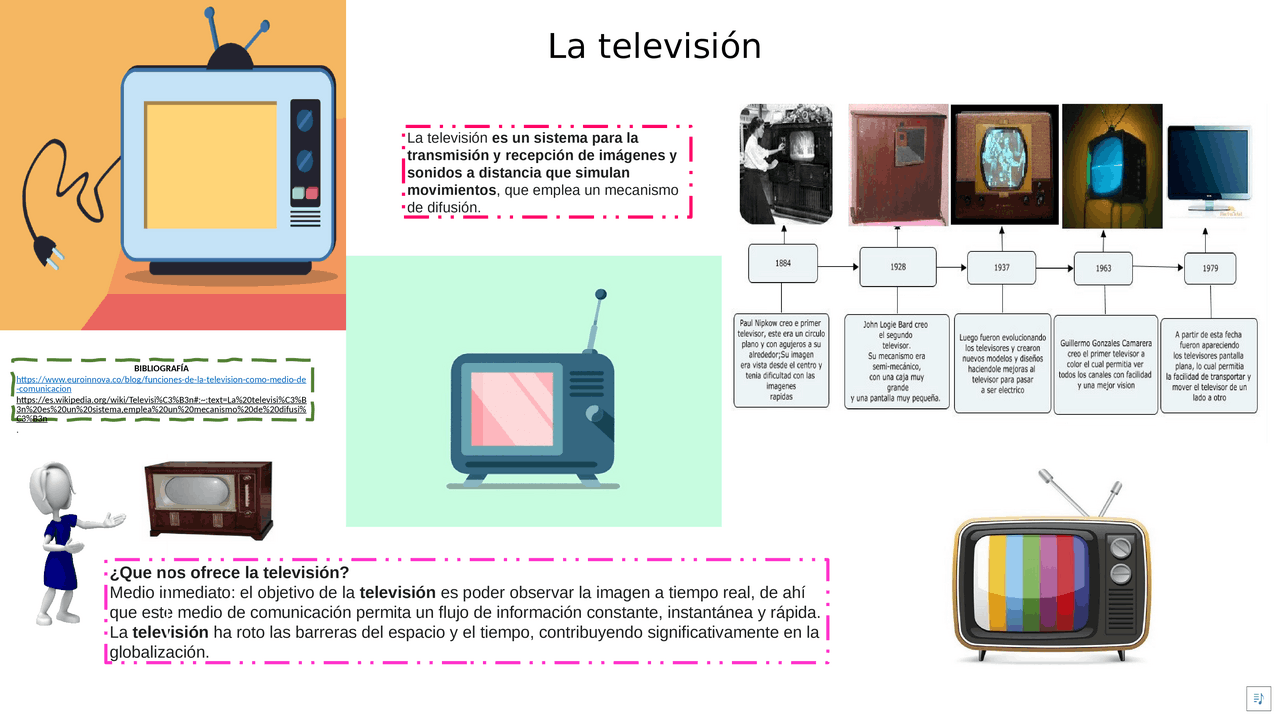 Origen Del Televisor Slides De Informática Docsity