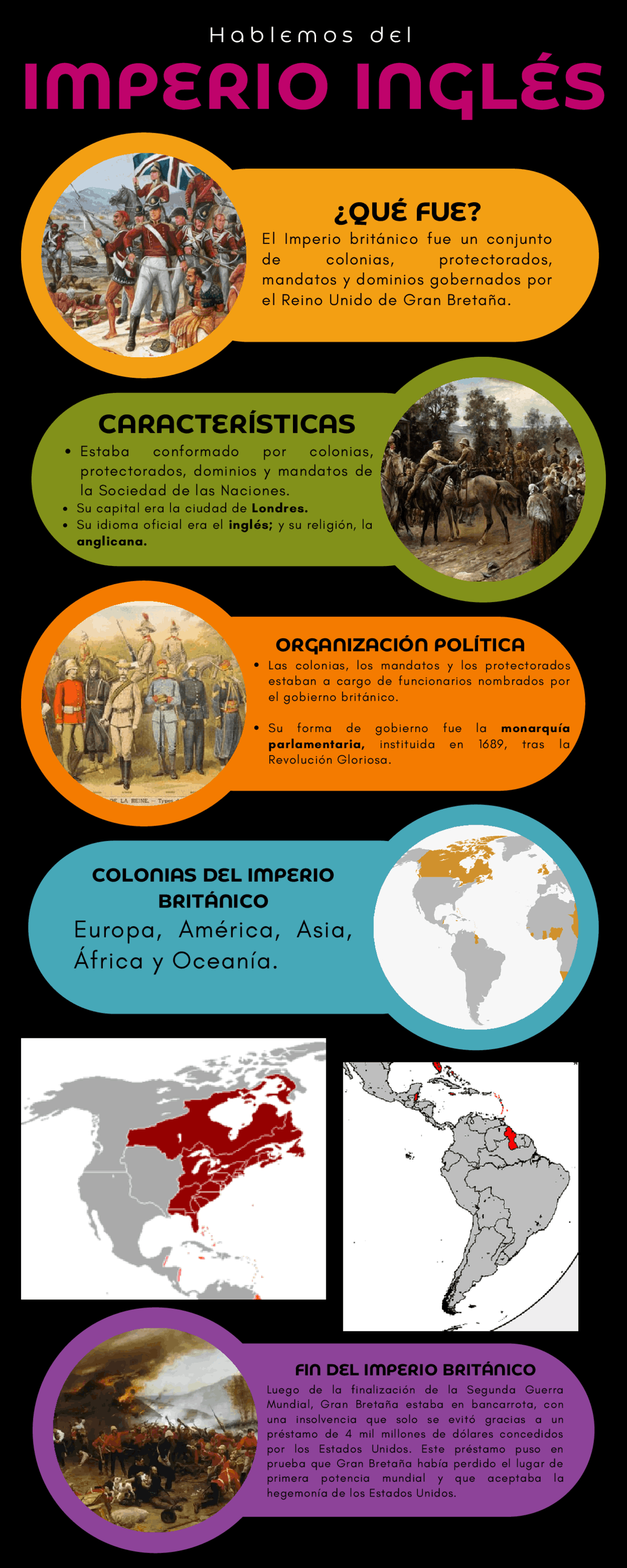 Historia sobre el Imperio Británico | Diapositivas de Geografía | Docsity