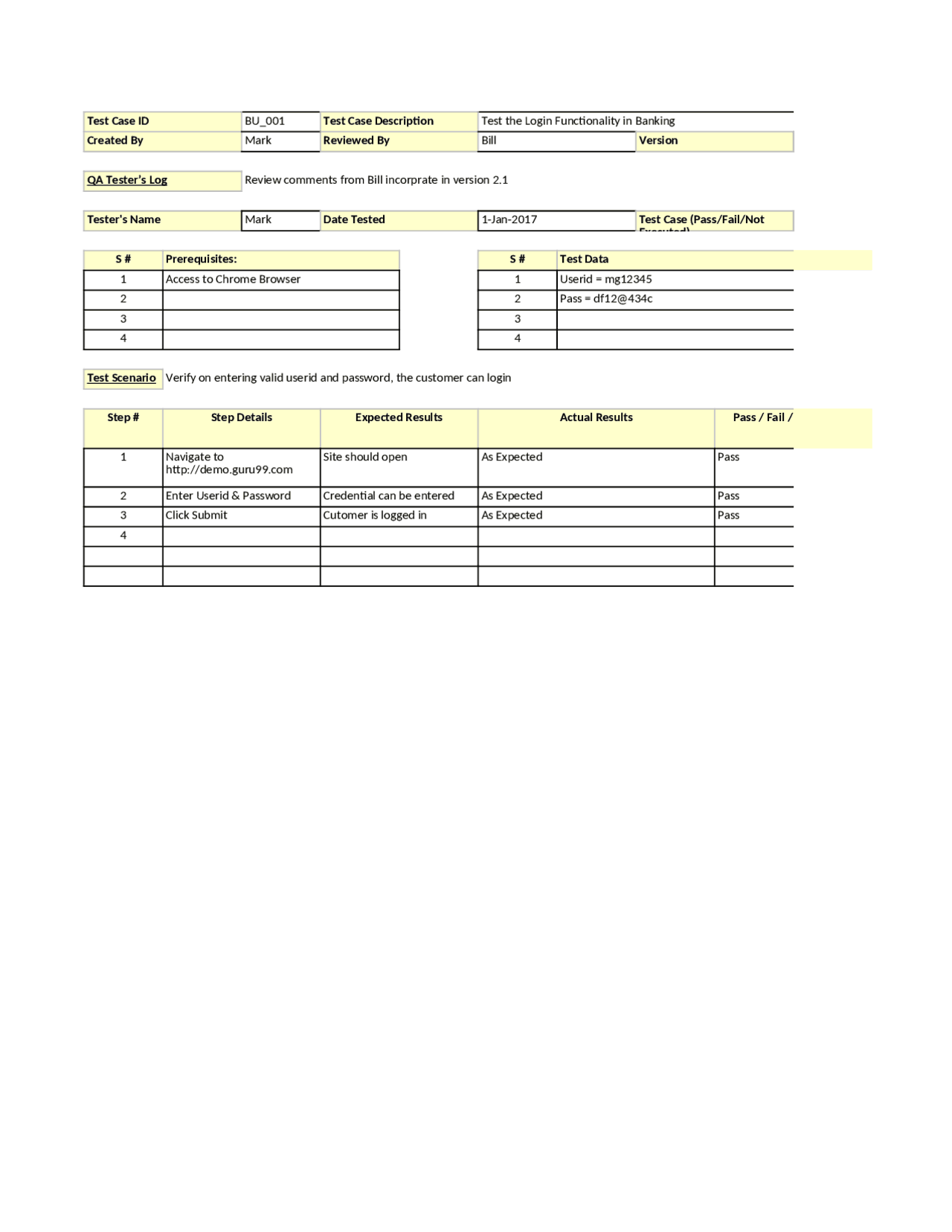 Testing the Login Functionality in Banking | Cheat Sheet ...