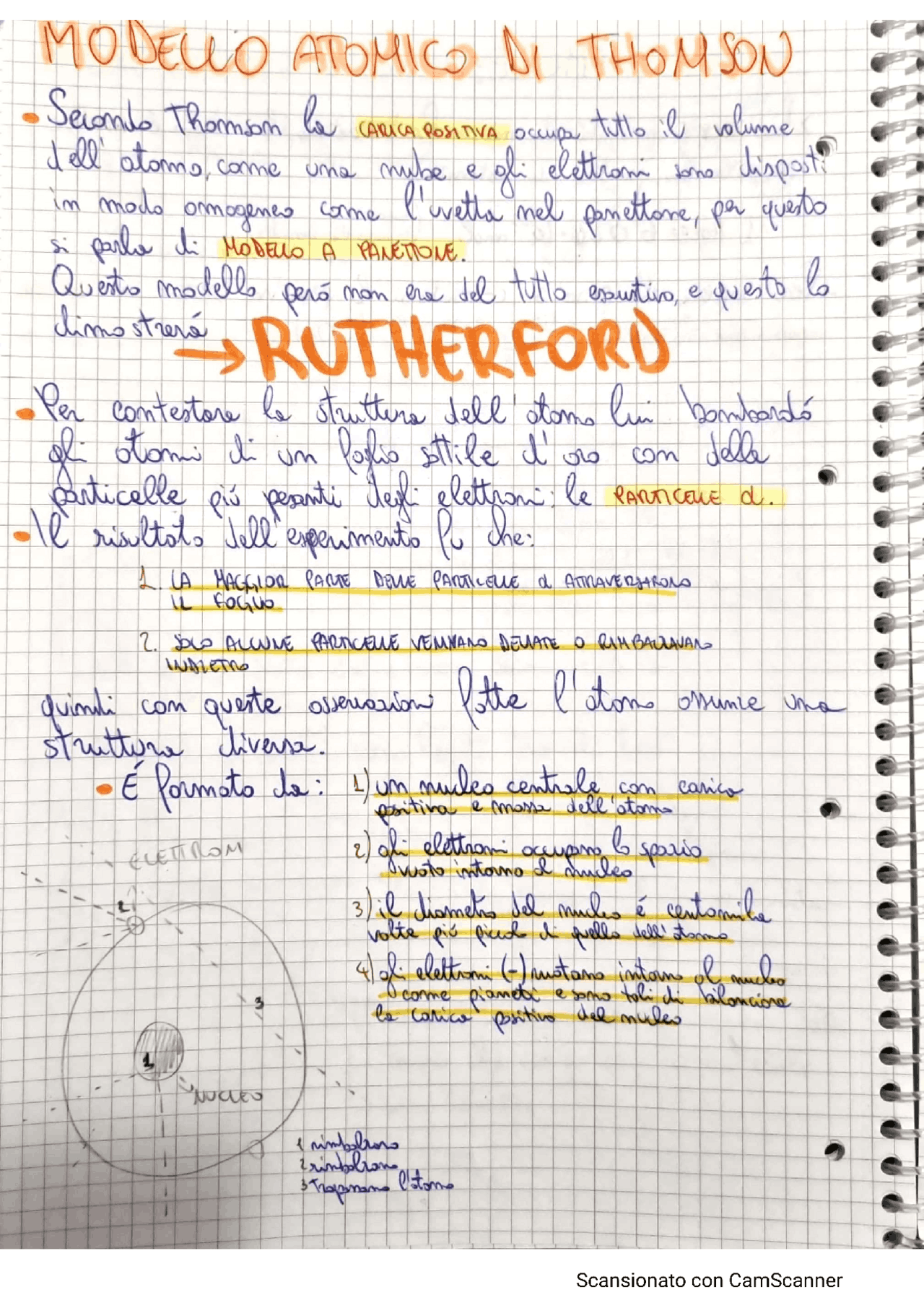 Modello atomico secondo Thomson | Appunti di Chimica | Docsity
