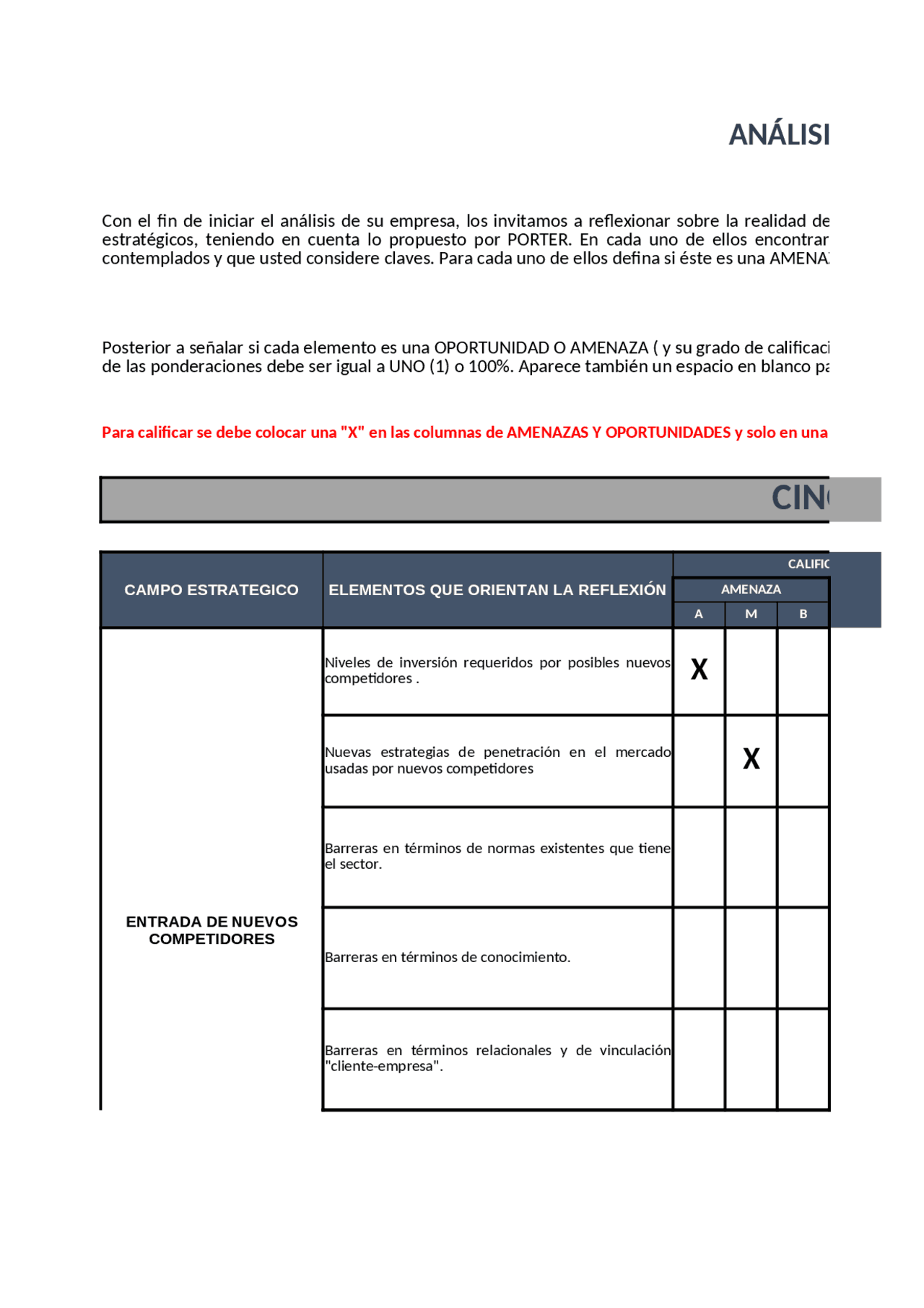 MATRIZ 5 FUERZAR DE PORTER | Tesis de Bachillerato de Economía de la ...