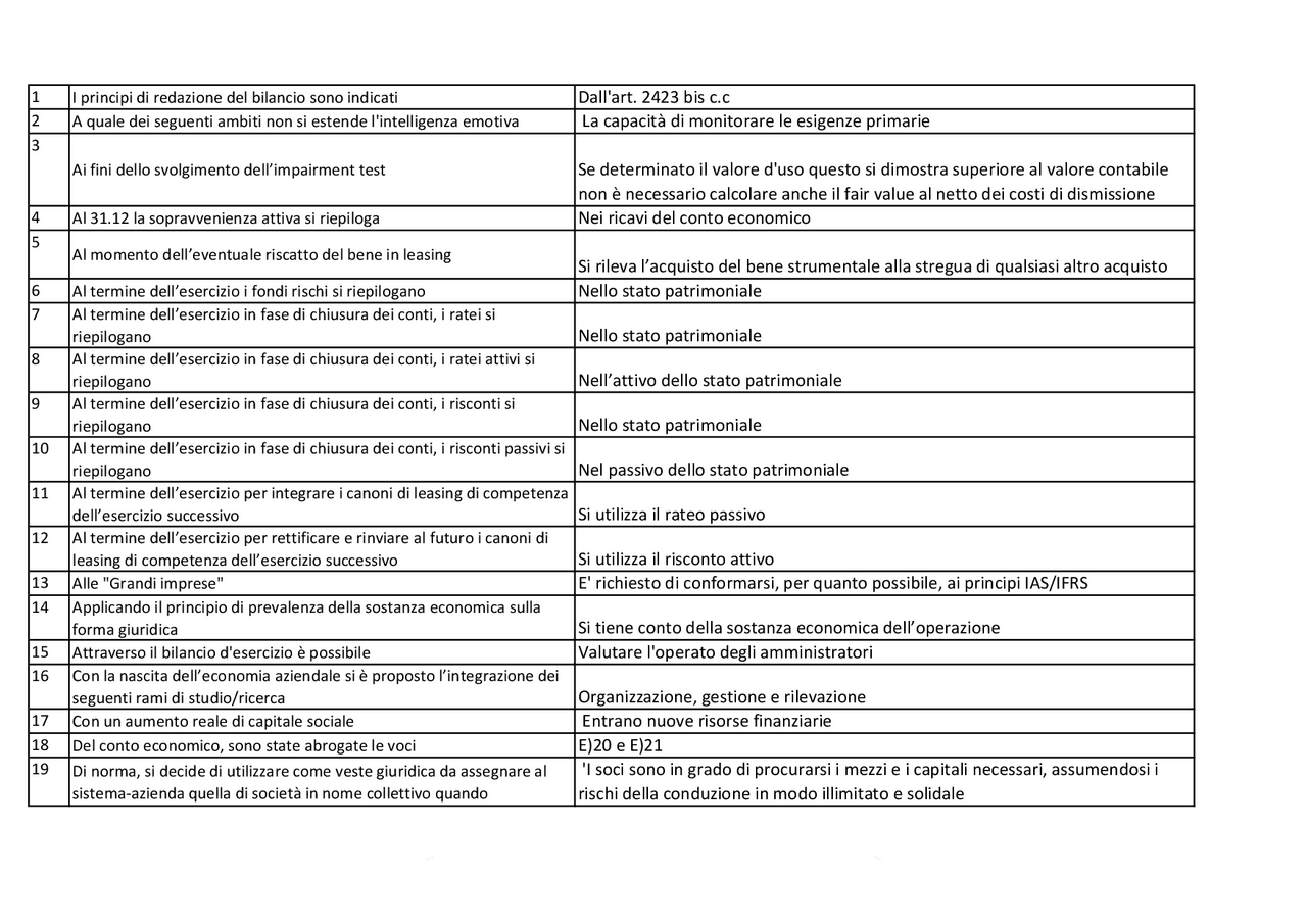 Domande E Risposte Metodologie E Determinazioni Quantitative Dazienda