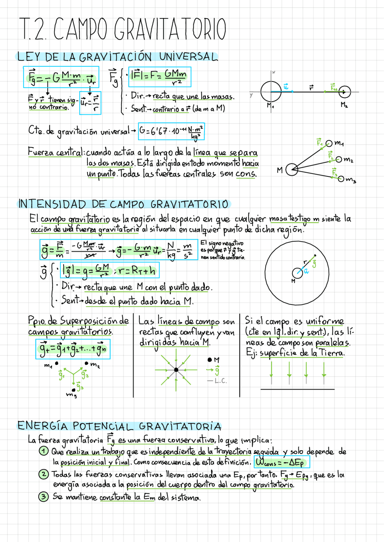 Apuntes Campo Gravitatorio 2º Bach Evau Apuntes De Física Docsity