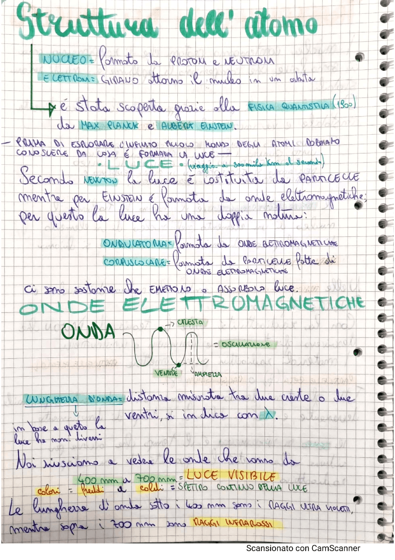 Struttura dell'atomo | Appunti di Chimica | Docsity