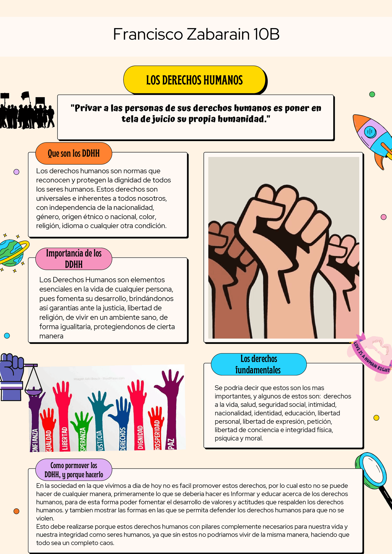 Explicacion Y Promocion De Los Derechos Humanos Resúmenes De