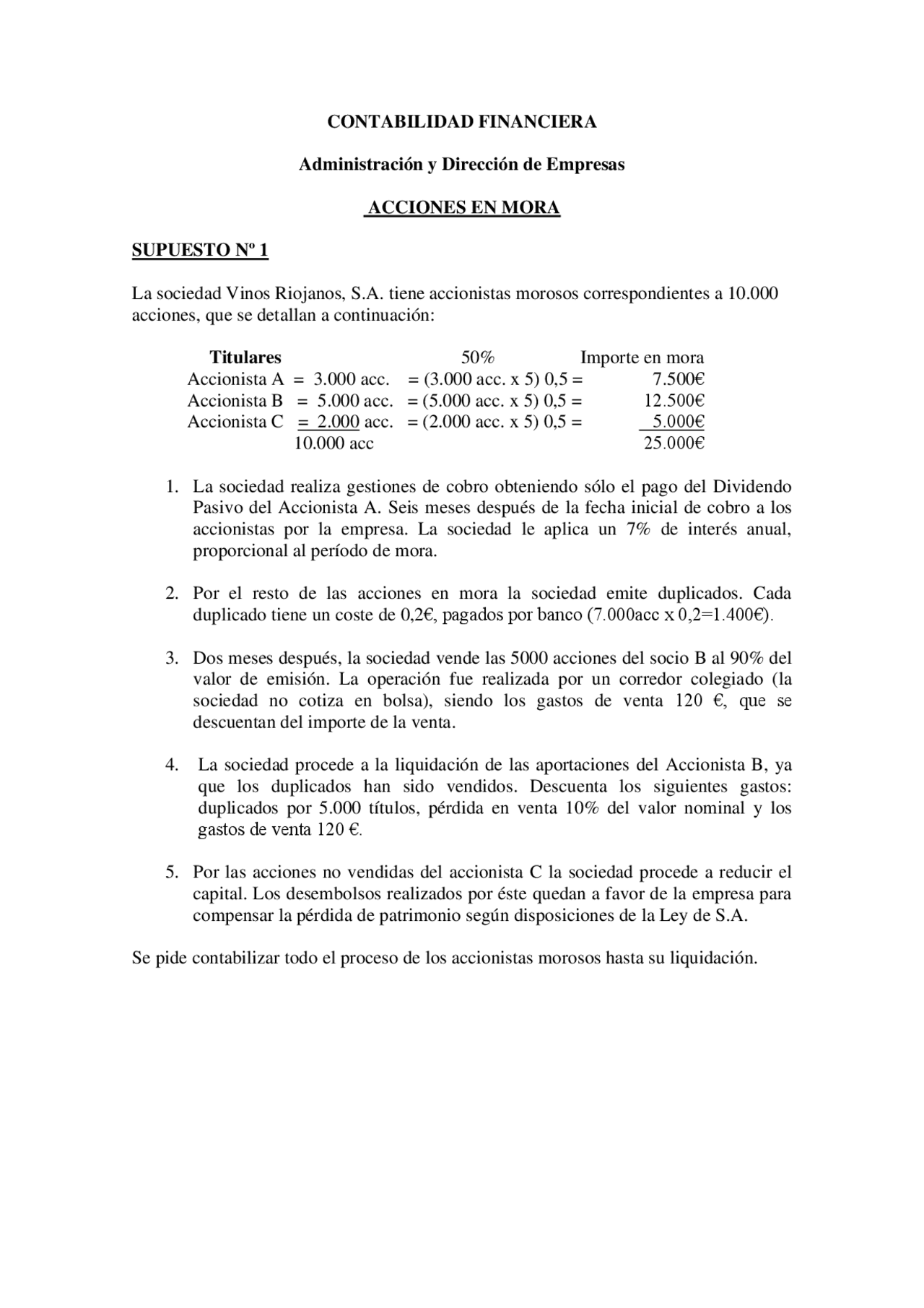 Ejercicio acciones en mora | Ejercicios de Contabilidad Financiera | Docsity