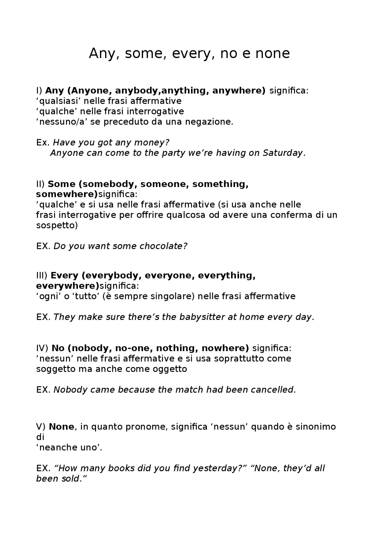 I Pronomi Indefiniti In Inglese Schemi E Mappe Concettuali Di Inglese
