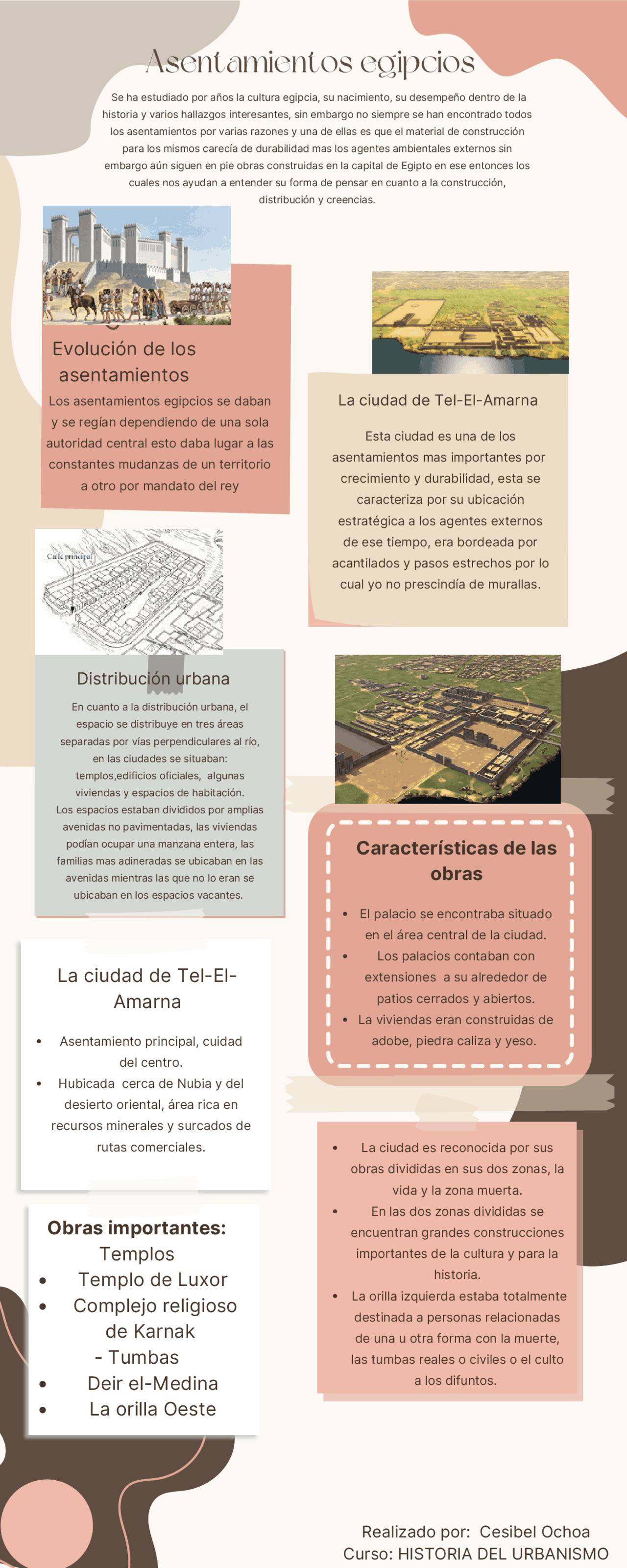 Asentamientos Egipcios | Apuntes de Historia de la Arquitectura | Docsity
