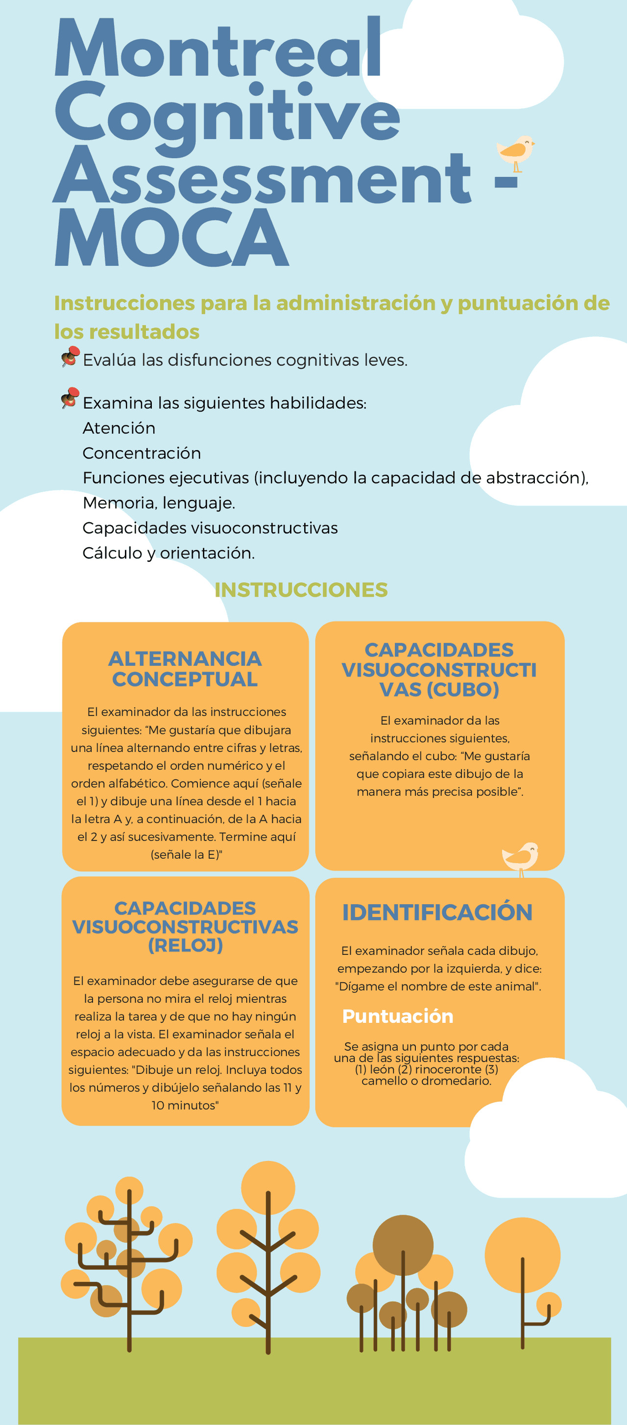 Montreal Cognitive Assessment - MOCA | Resúmenes de Psicología | Docsity