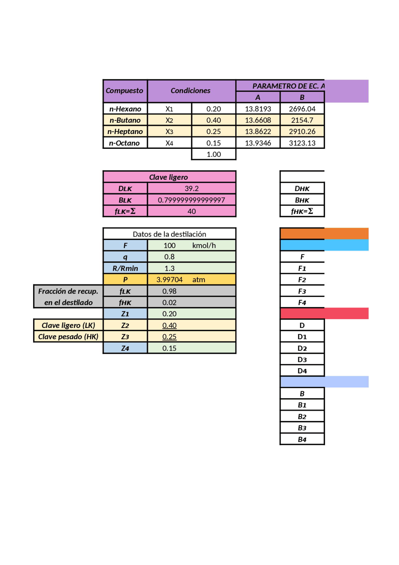 Metodo fug 3 componentes | Ejercicios de Investigación de Operaciones ...