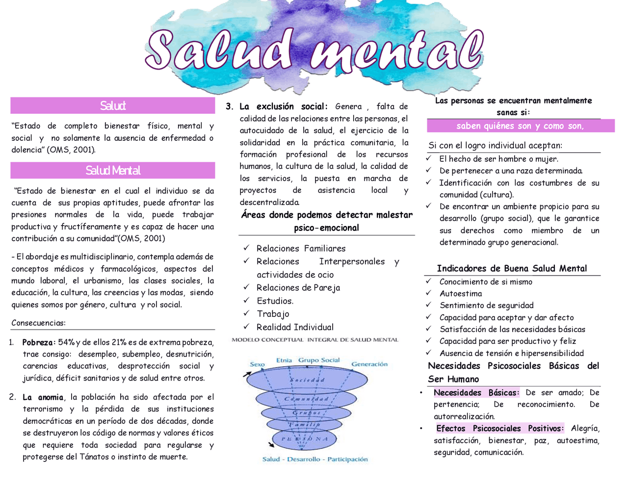 Salud Mental Factores De Riego Resúmenes De Salud Pública Docsity