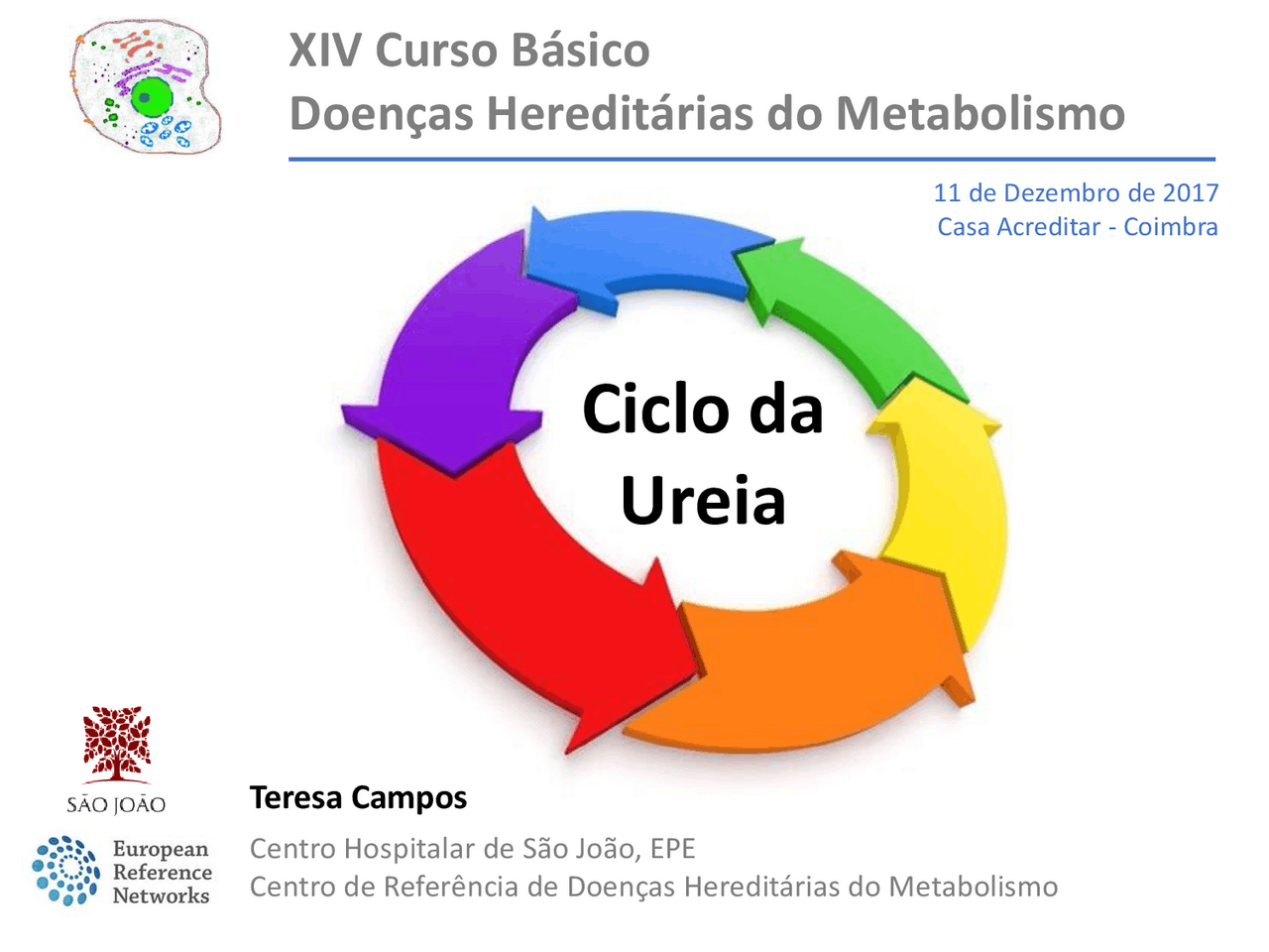 Ciclo da Ureia | Notas de aula Diagnóstico | Docsity