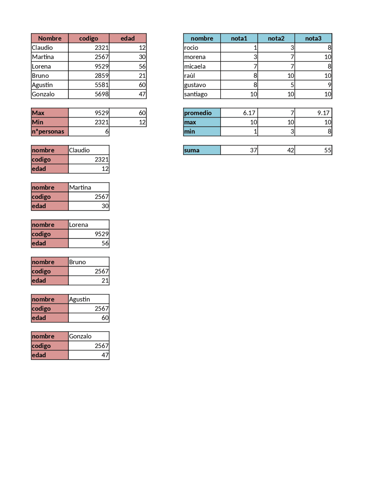 Ejercicios de funciones de excel | Ejercicios de Informática | Docsity