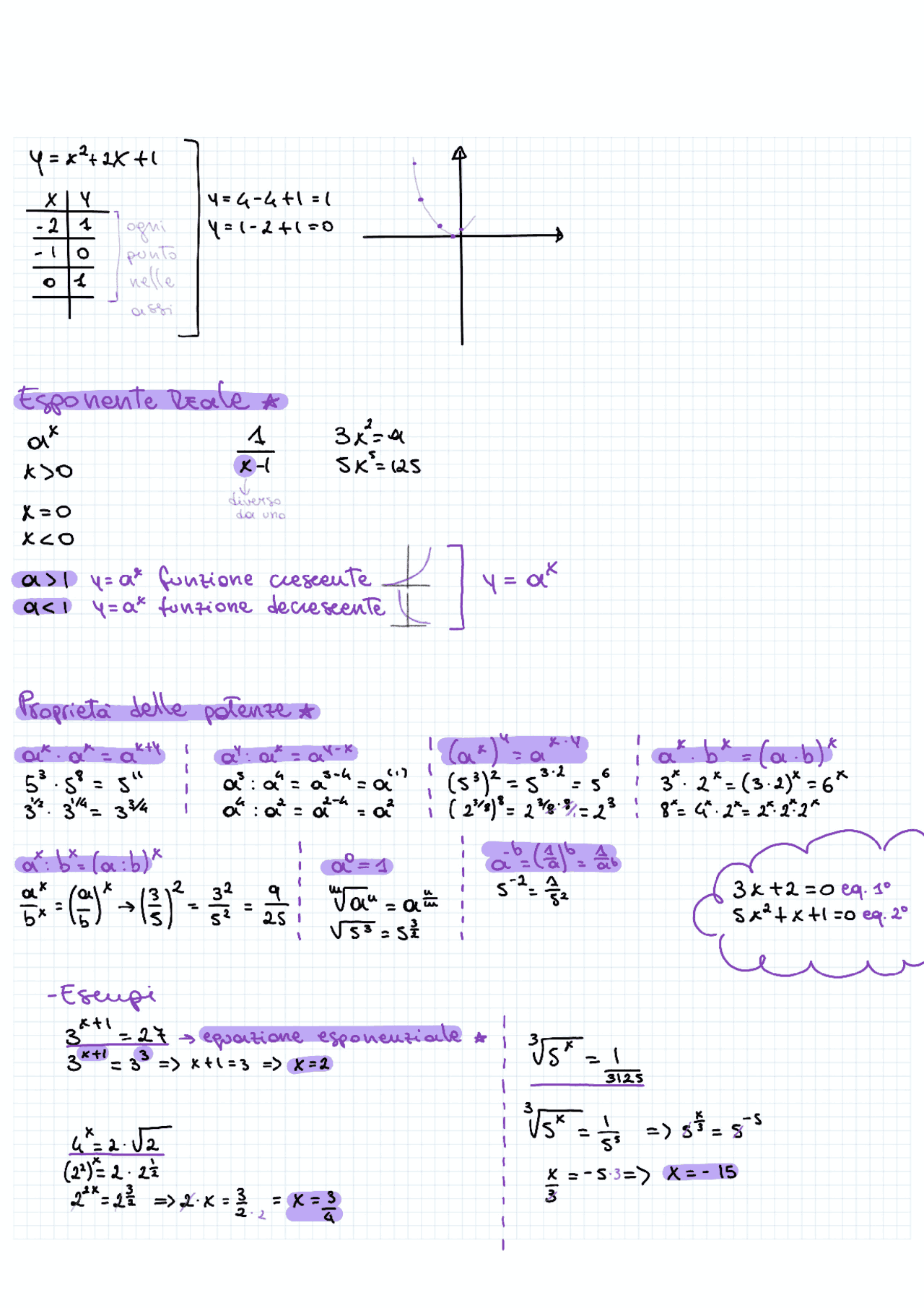 Proprietà Delle Potenze E Logaritmi Formulari Di Matematica Docsity
