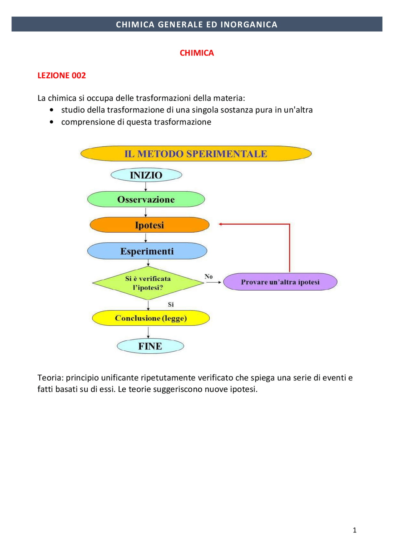 Dispense di Chimica Generale ed Inorganica - Per Università e Licei | Dispense di Chimica ...