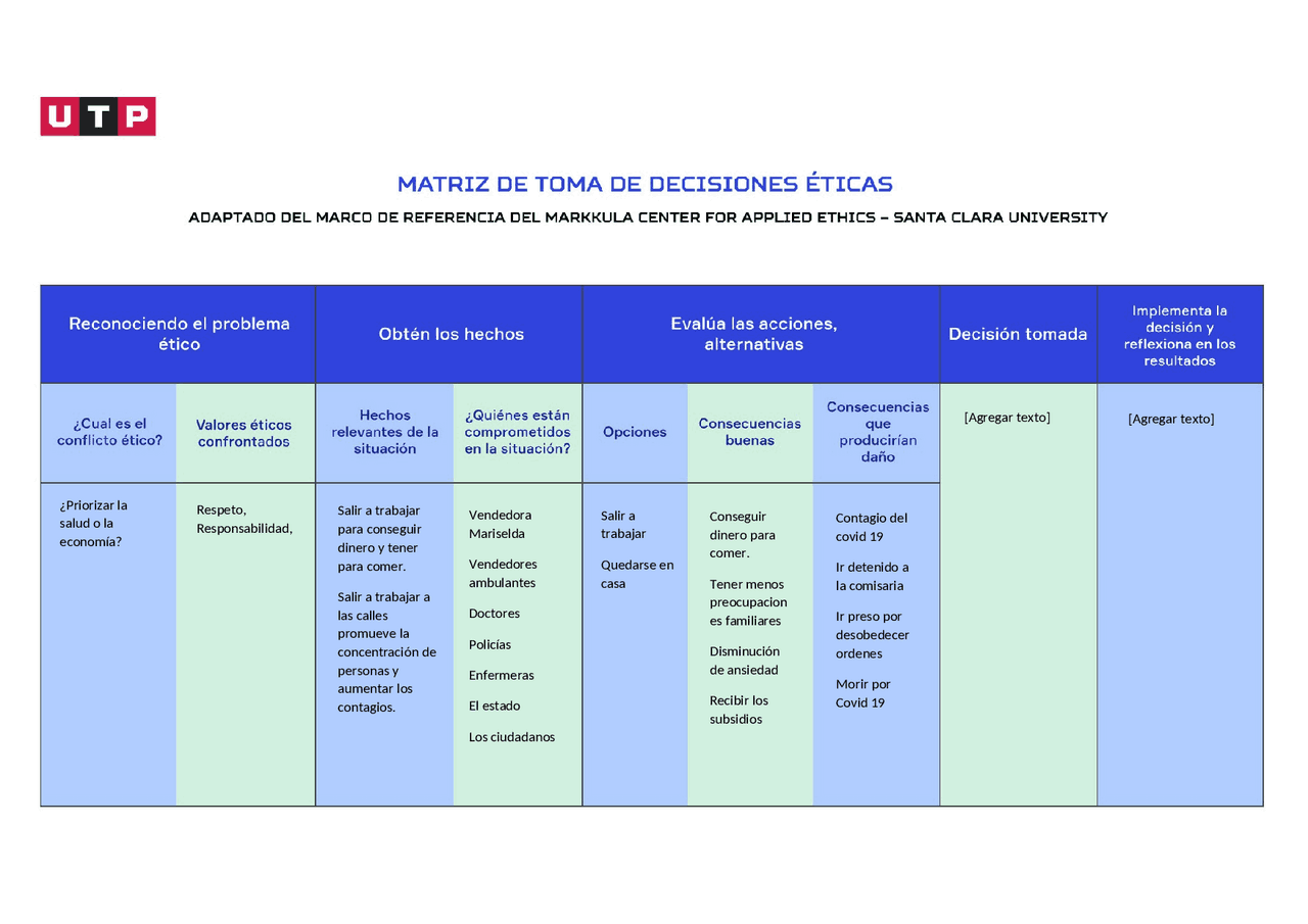 Matriz de toma de desiciones | Esquemas y mapas conceptuales de ...