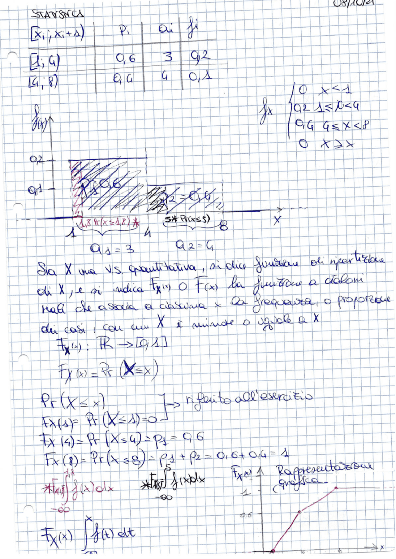 Lezione 3 Del Corso Di Statistica Appunti Di Statica Docsity