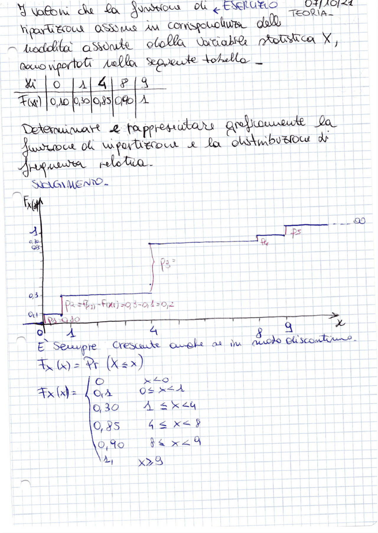 Lezione 2 Del Corso Di Statistica Appunti Di Statica Docsity
