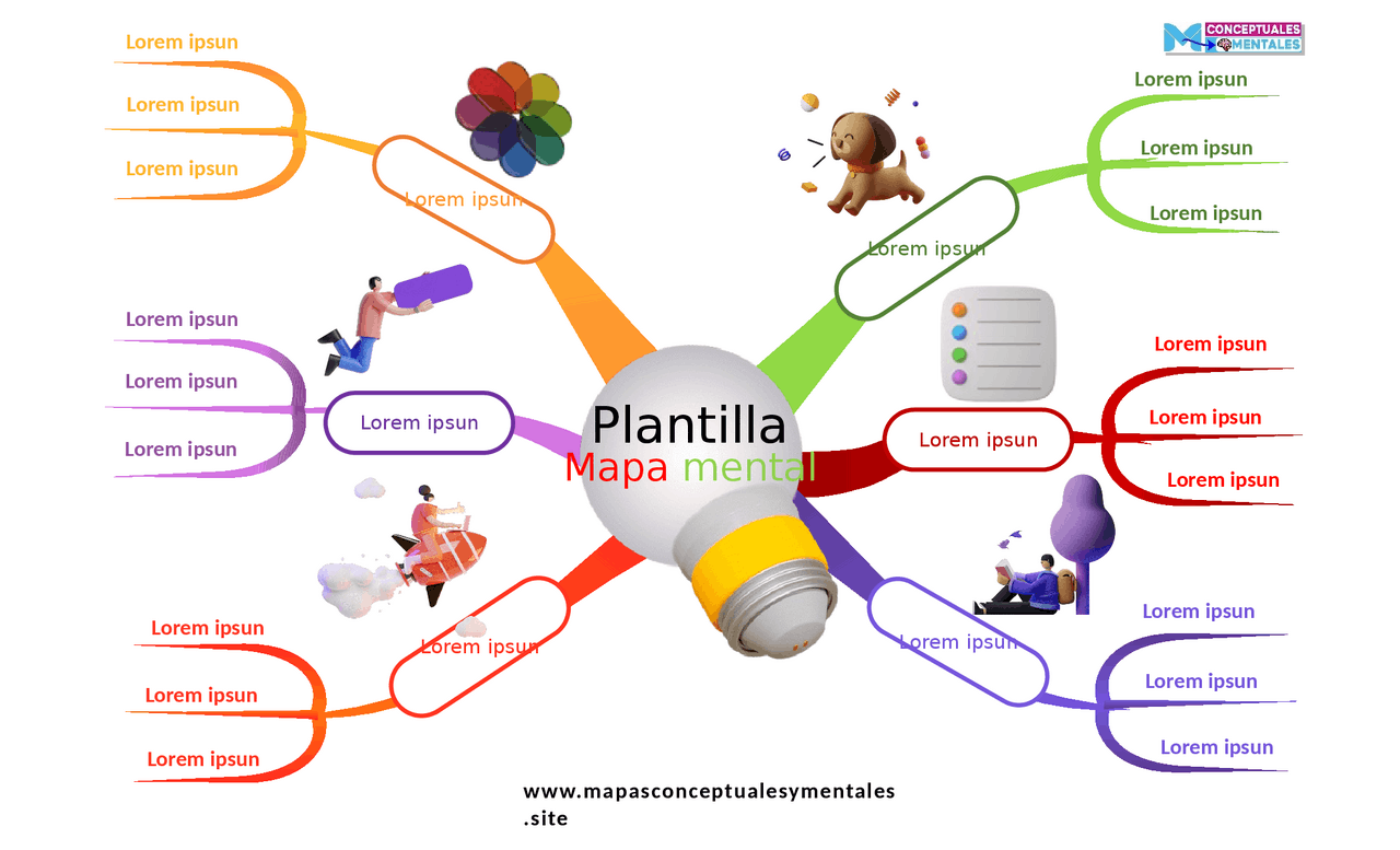 Plantillas para trabajos pequeños | Esquemas y mapas conceptuales de ...