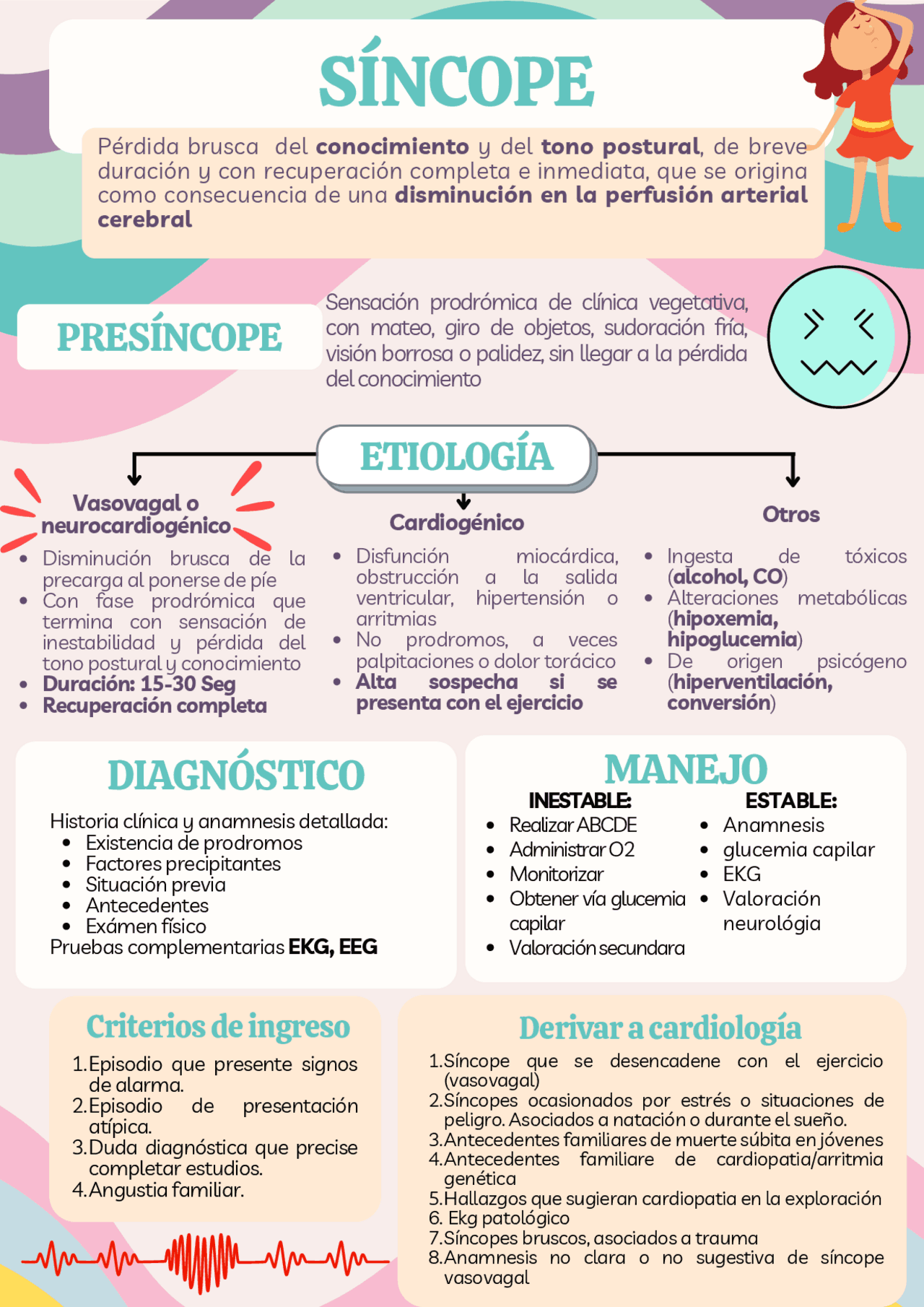 Urgencias Pediatricas Apuntes De Pediatría Docsity