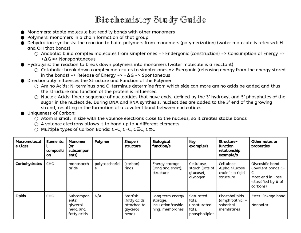 Biochemistry Study Guide | Study Guides, Projects, Research ...