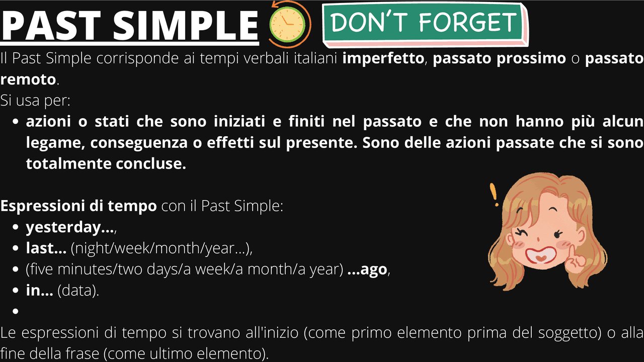 Past Simple Dei Verbi Regolari E Irregolari Schemi E Mappe