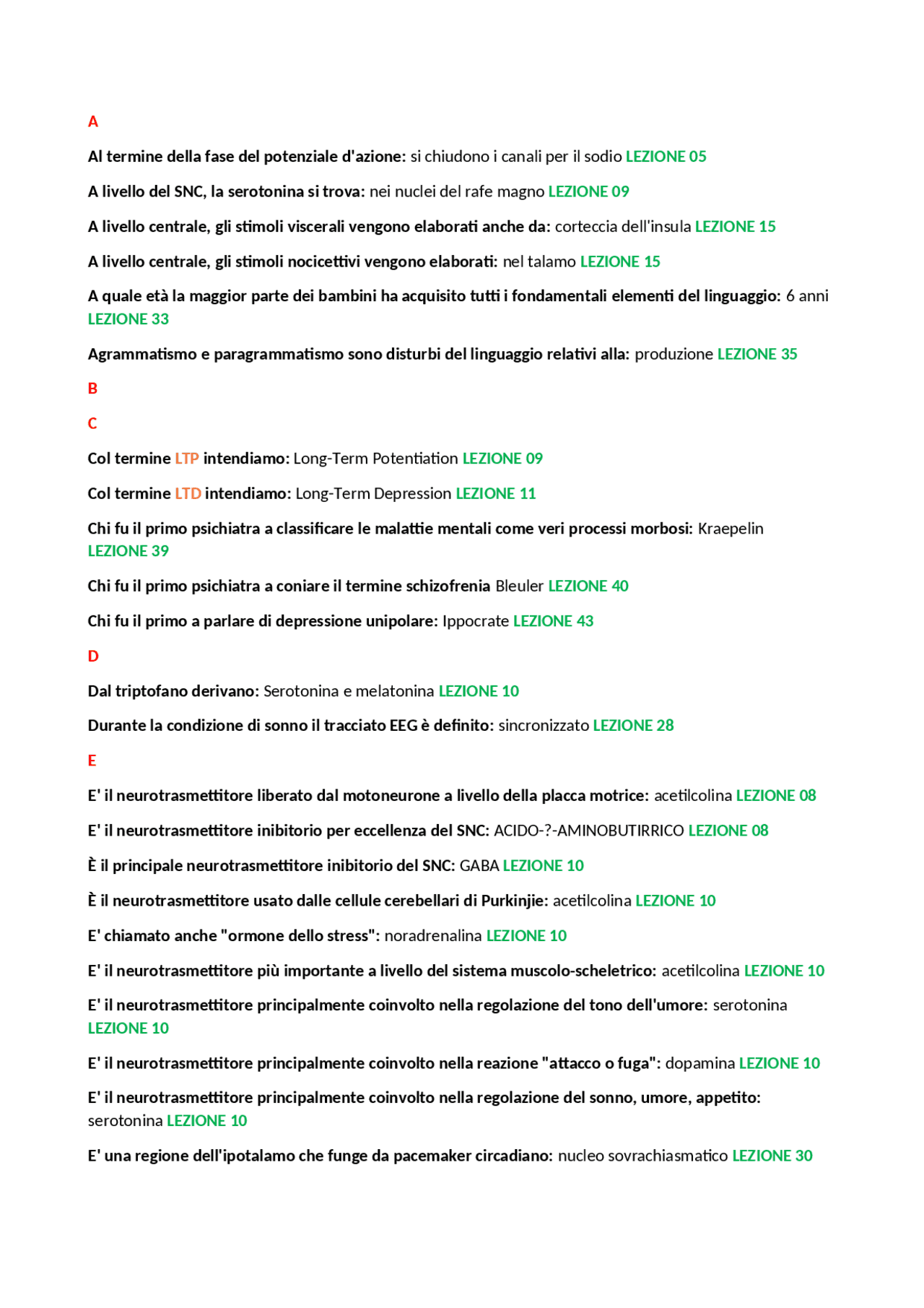 Set Domande Neurofisiologia Scienze E Tecniche Psicologiche Dm 270