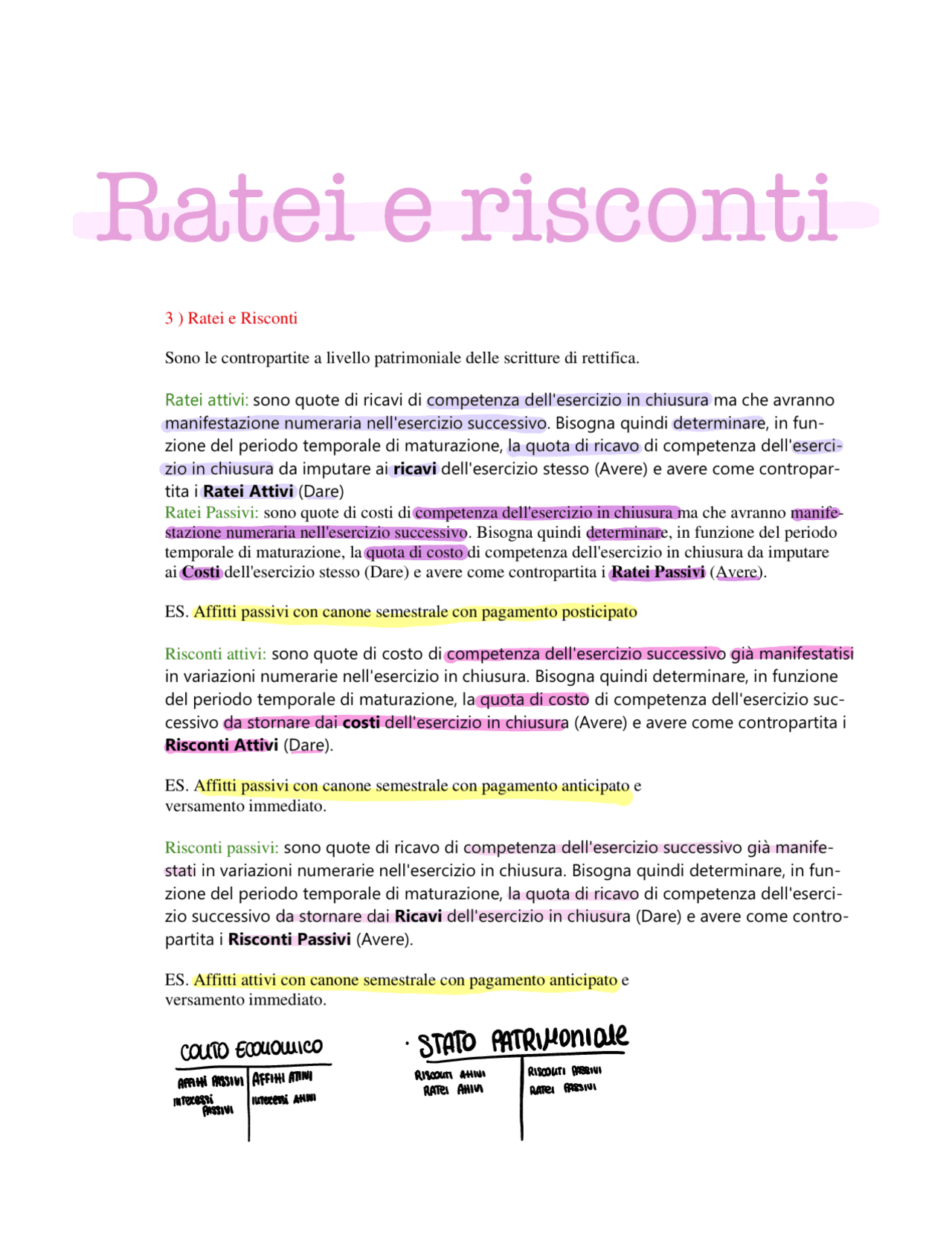 Schema facilitato ratei e risconti | Schemi e mappe concettuali di ...