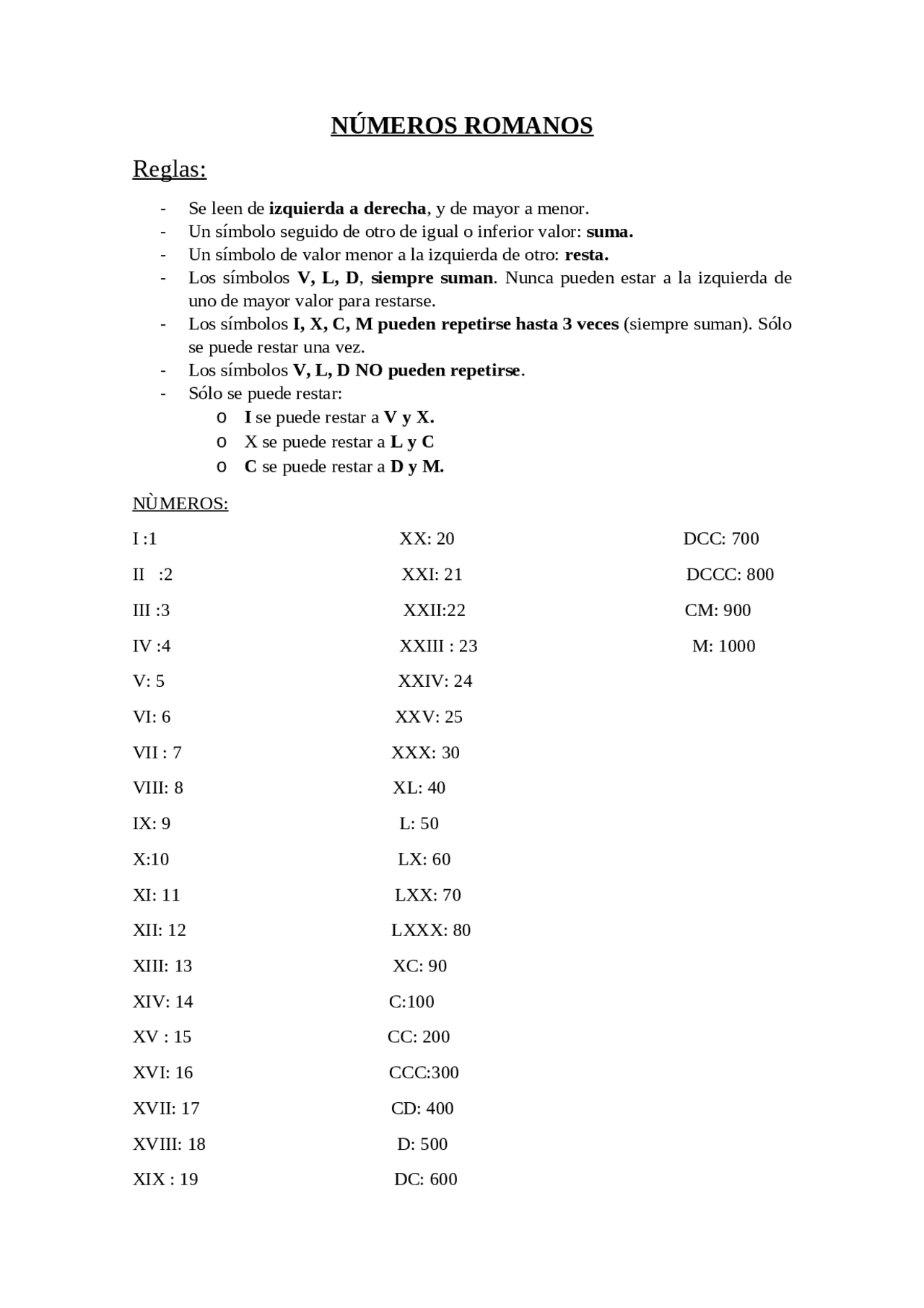 NÚMEROS ROMANOS Y SUS REGLAS | Apuntes de Matemáticas | Docsity
