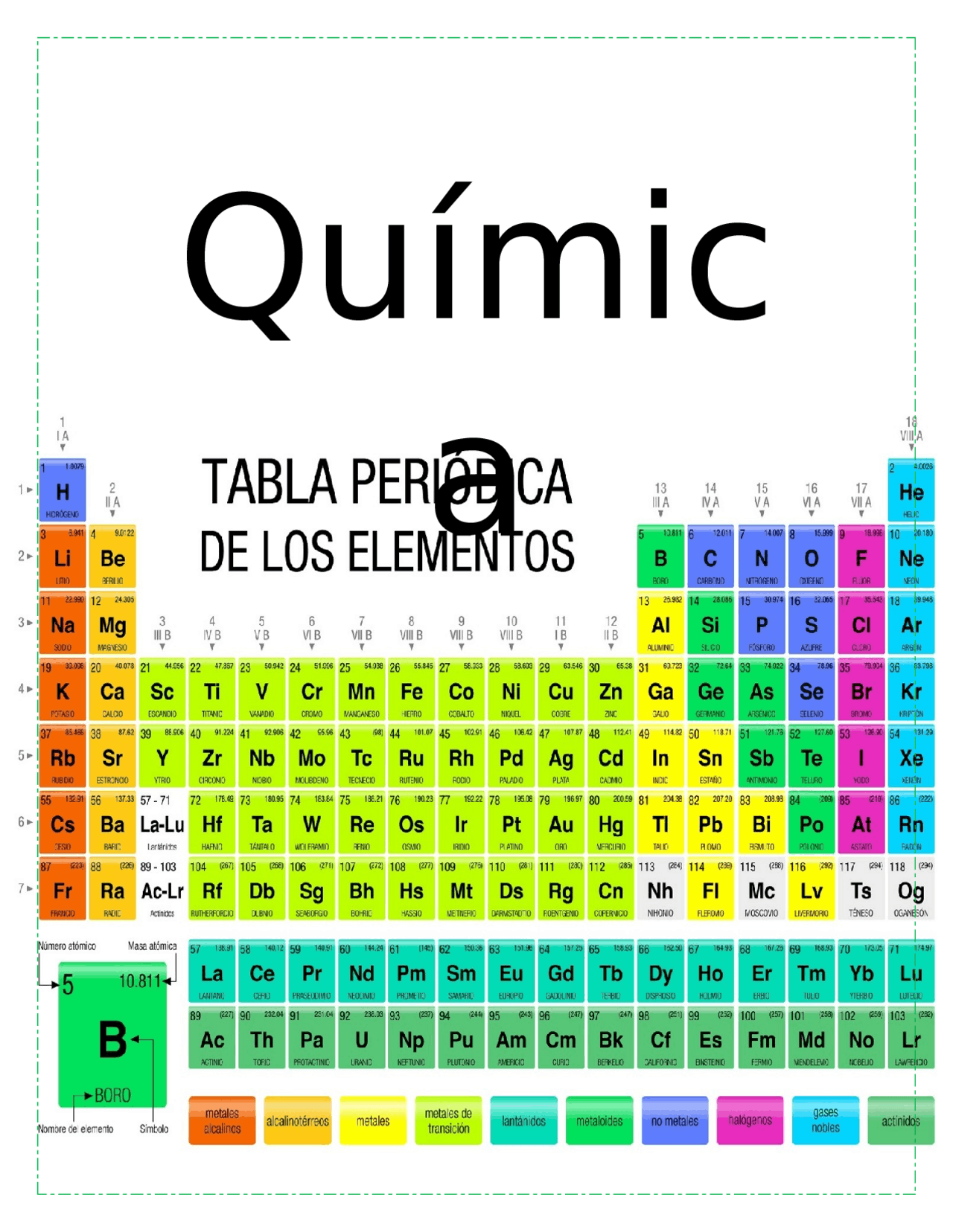 Tabla periódica y elementos de la tabla | Diapositivas de Química | Docsity