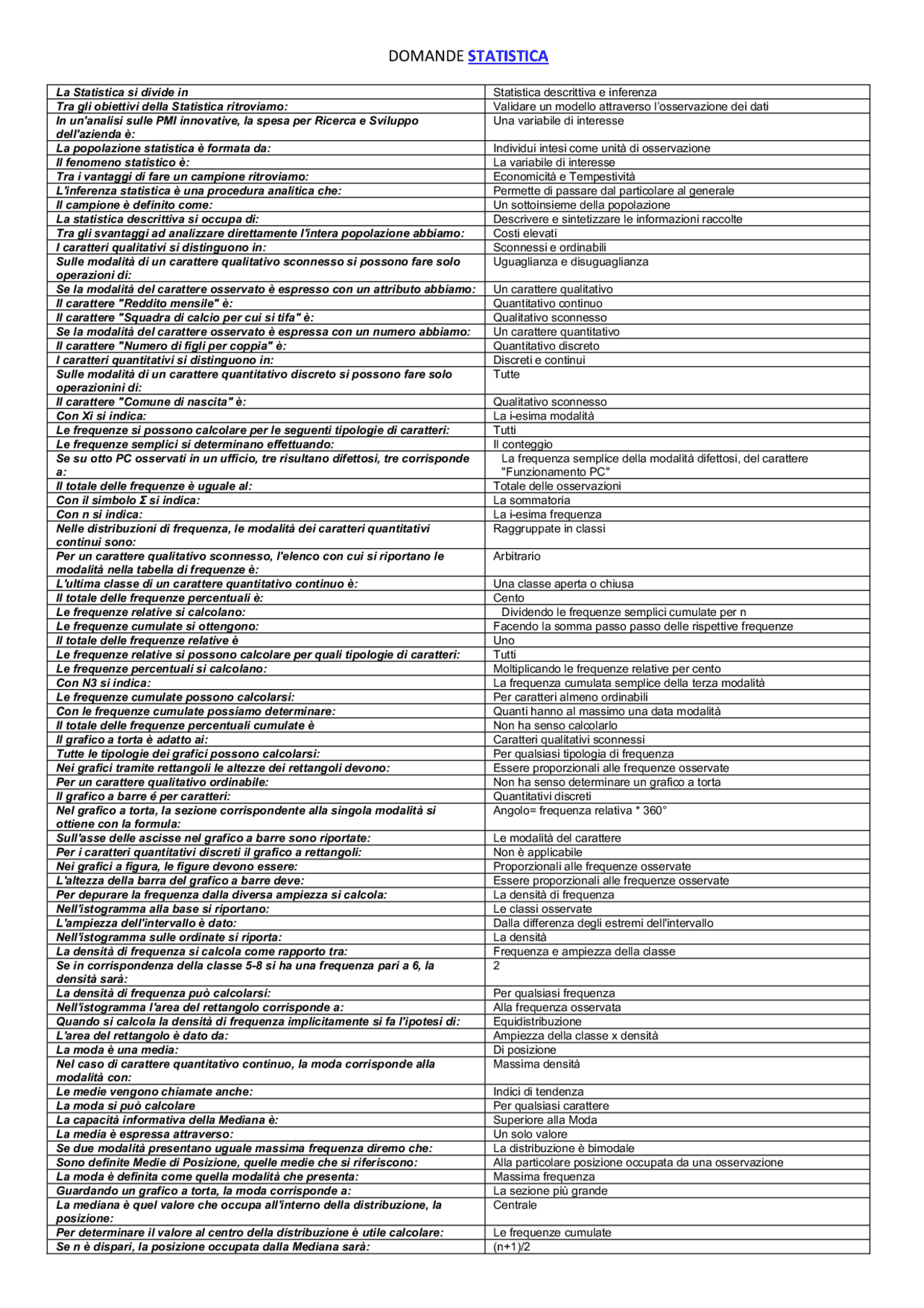 Statistica L18 Mercatorum Prove Desame Di Statistica Docsity