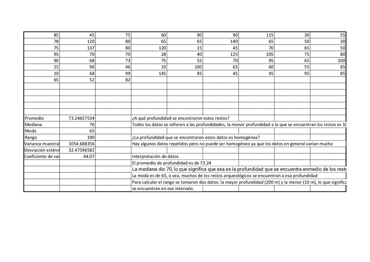 Documento de Excel para examen | Diapositivas de Diseño de Sistemas | Docsity