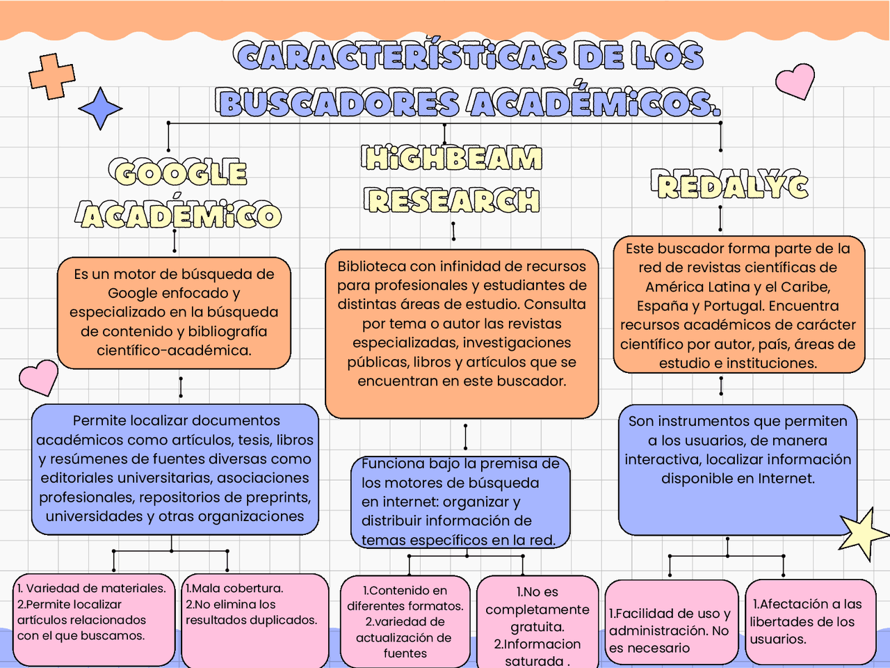Apuntes Sobre La Suite Apuntes De Computación Gráfica Docsity