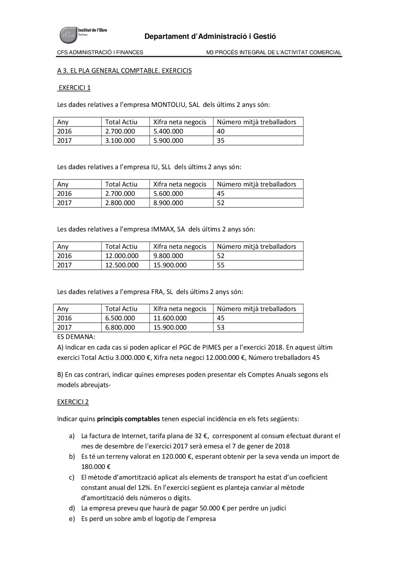 Economia Aplicada Fp Ejercicios De Economía Aplicada Docsity