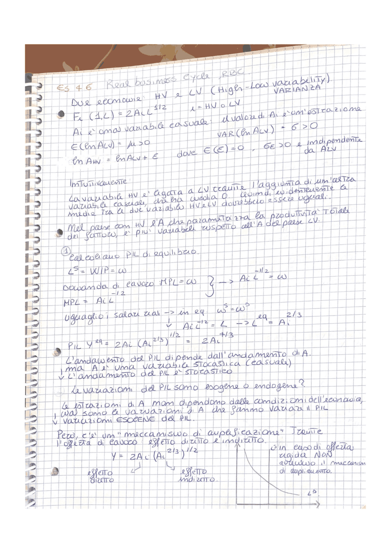 Macroeconomia Esercizi Esercizi Di Macroeconomia Docsity