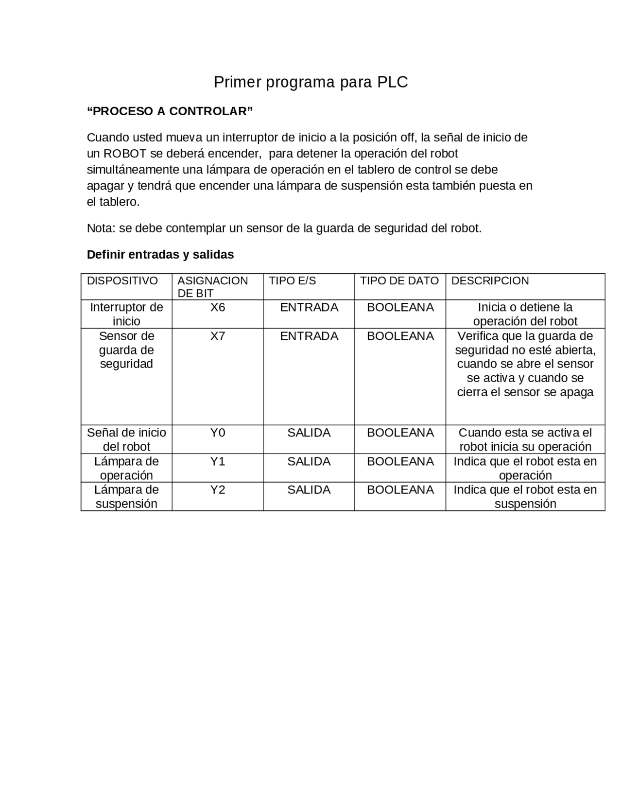 Plc Y Programacion En La Universidad Ejercicios De Programación C