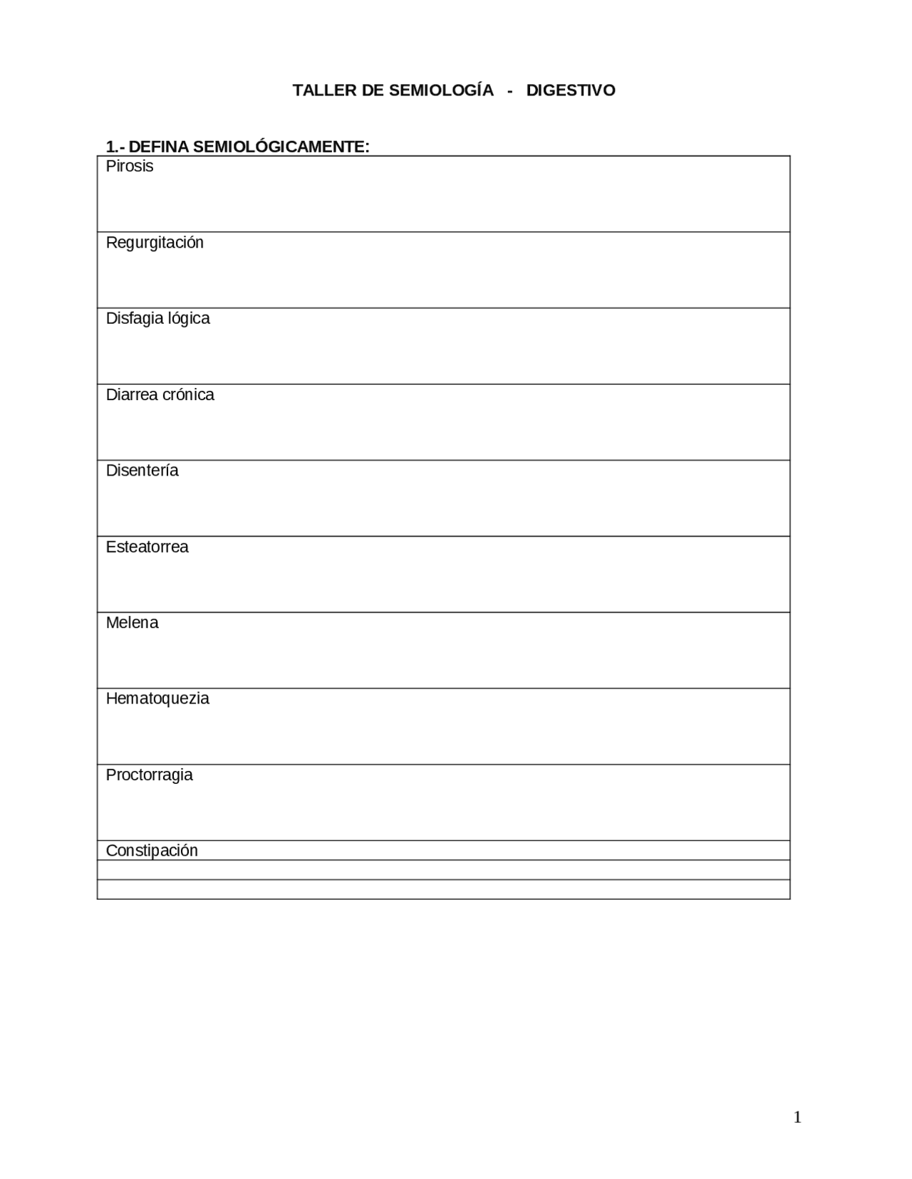 Taller Semiología Para Aprender Apuntes De Semiología Docsity